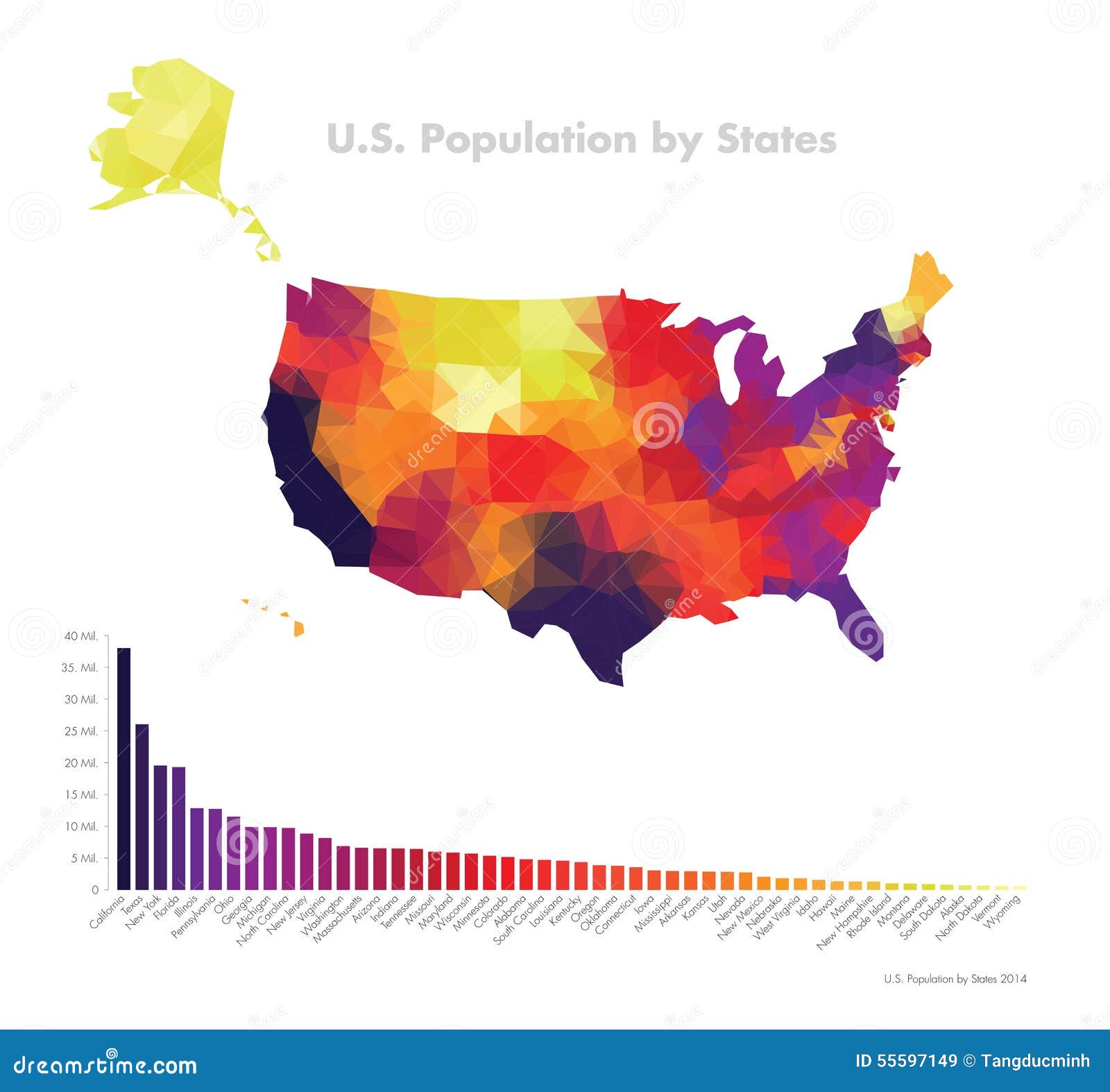 USA Color Population Map Vector Polygon Stock Vector - Illustration of ...