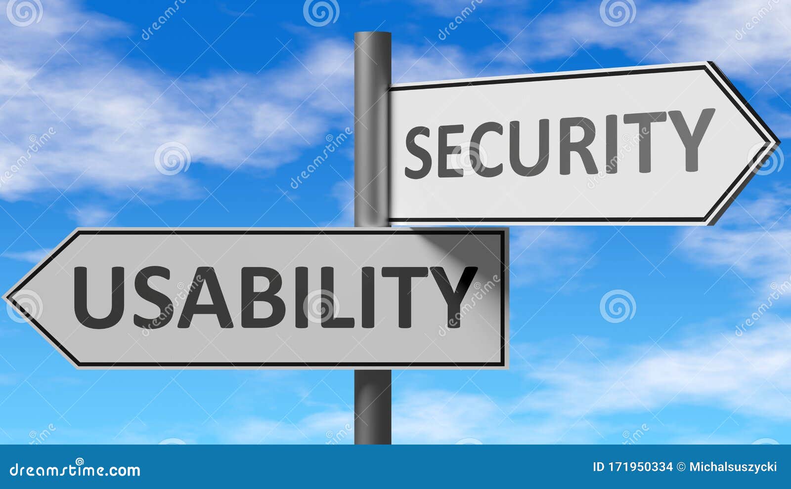 Usability And Security In Balance - Pictured As Words Usability ... Usability And Security In Balance - Pictured As Words Usability ...