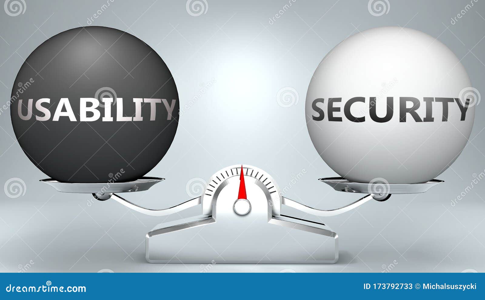 Usability and Security in Balance - Pictured As a Scale and Words ... Usability and Security in Balance - Pictured As a Scale and Words ...