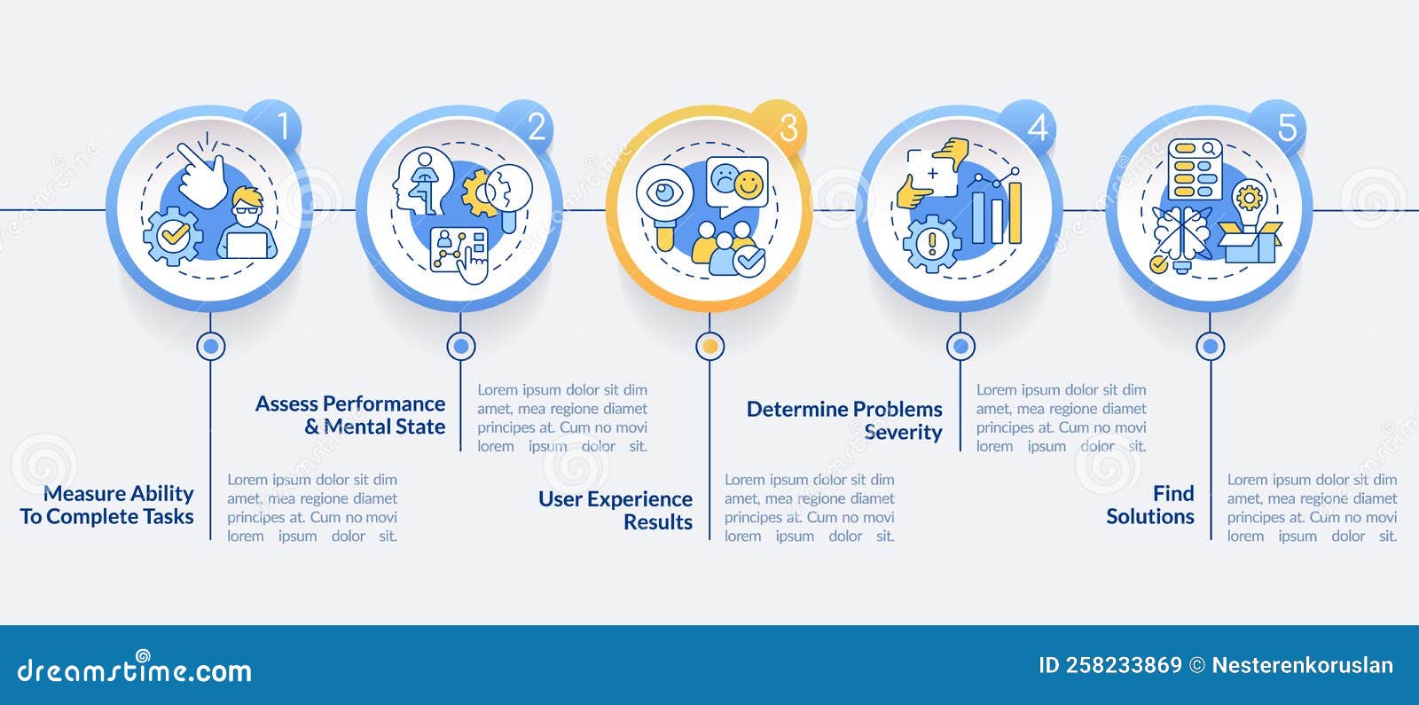 Usability Testing Aims Circle Infographic Template Stock Vector ...