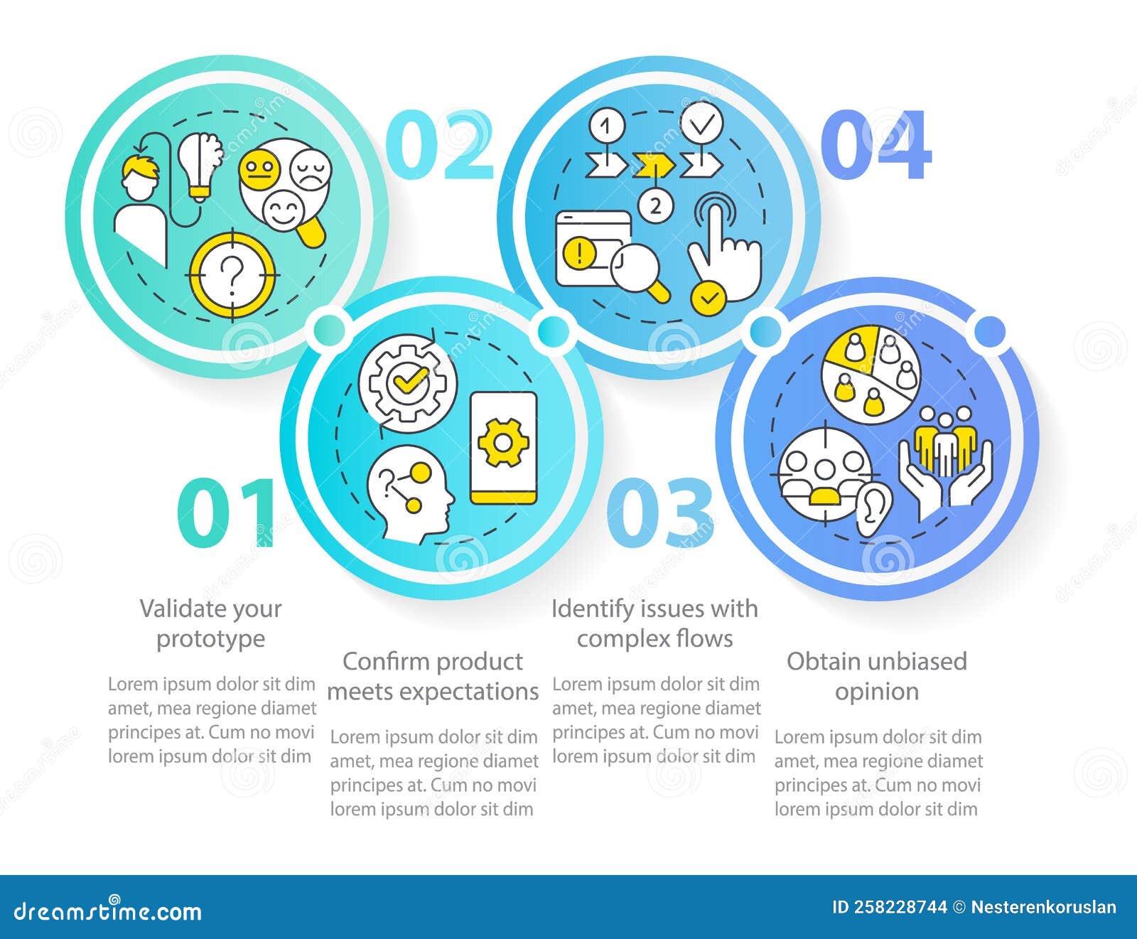 Usability Testing Benefits Circle Infographic Template Stock ...