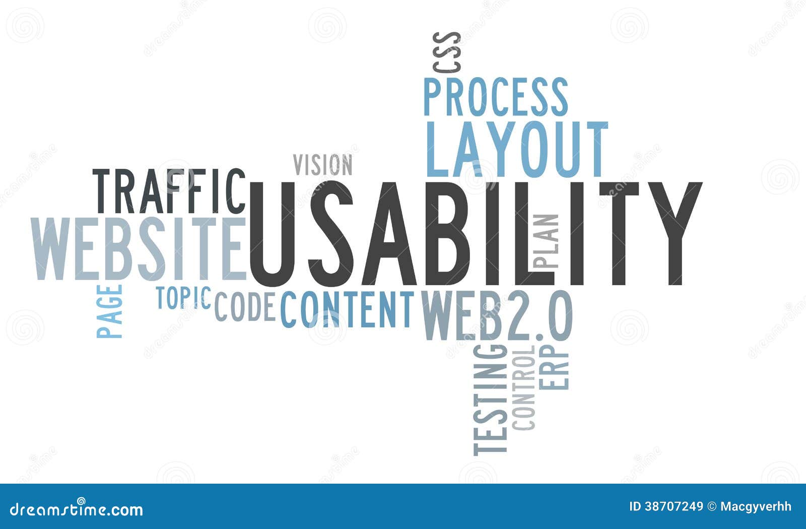 Web Usability Word Cloud Hand Shape Stock Photography | CartoonDealer ...