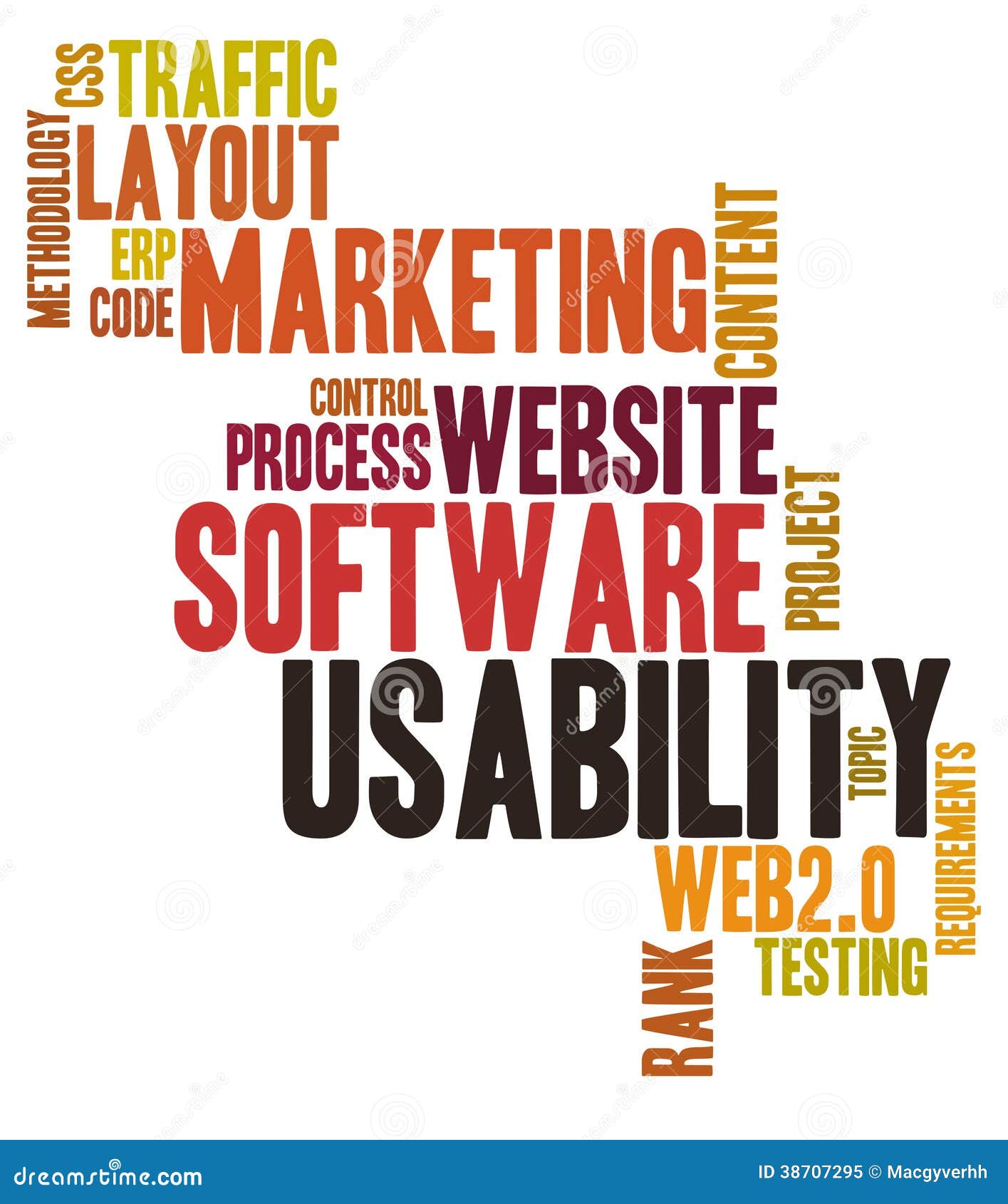 Web Usability Word Cloud Hand Shape Stock Photography | CartoonDealer ...