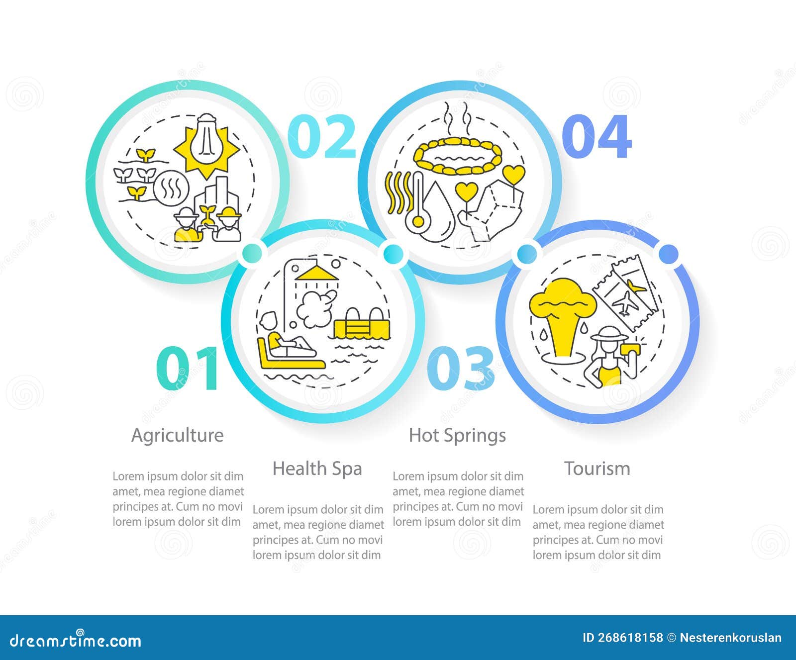 Usage of Geothermal Energy Circle Infographic Template Stock Vector ...
