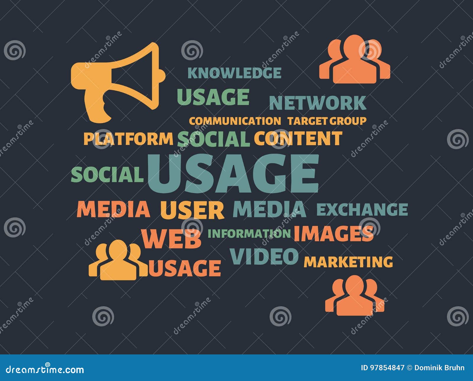 USAGE - Image with Words Associated with the Topic SOCIAL MEDIA, Word ...