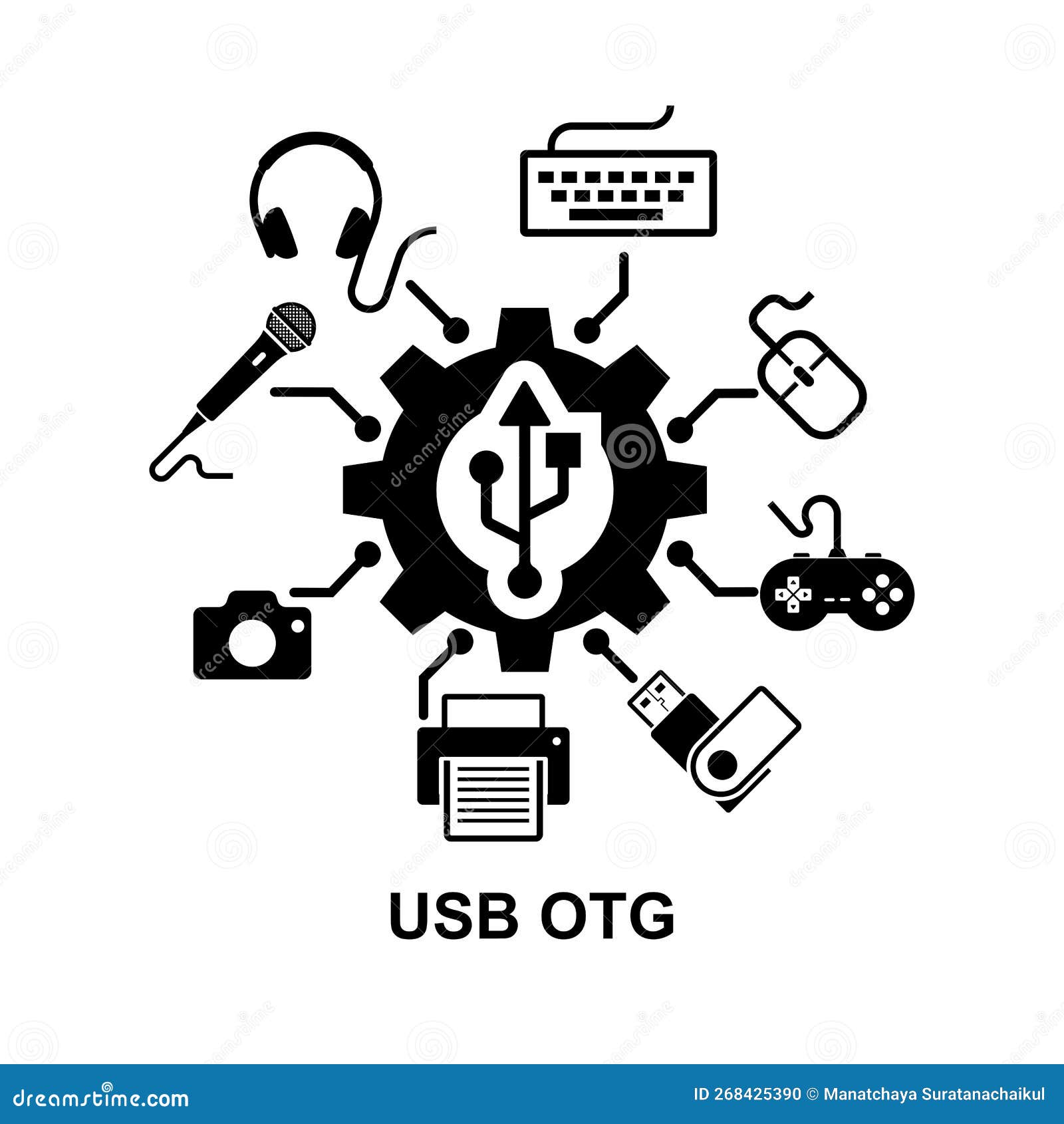 USB OTG Icon. OTG Concept Isolated on White Background Stock Vector ...