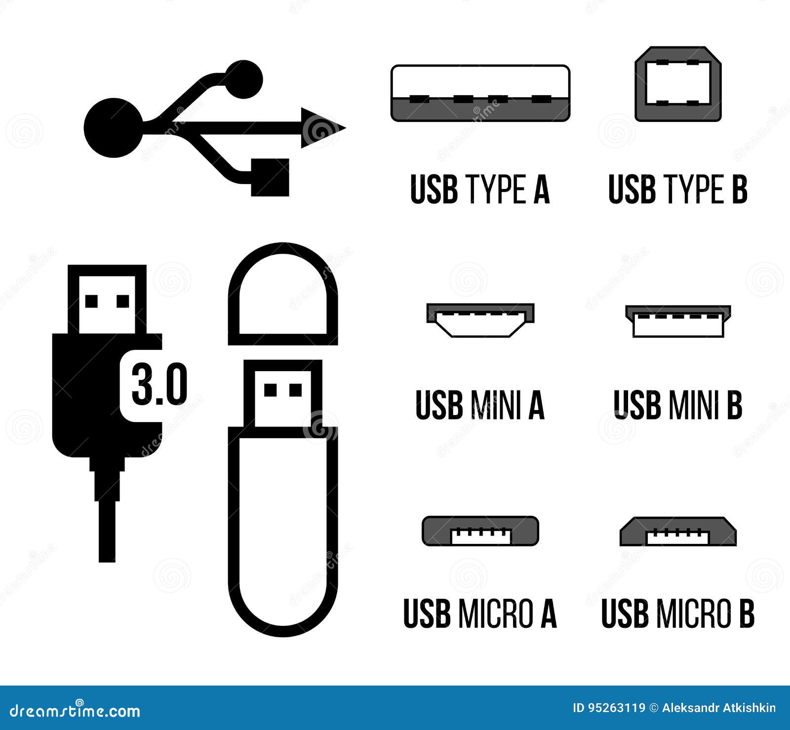 Different Usb Port Symbols