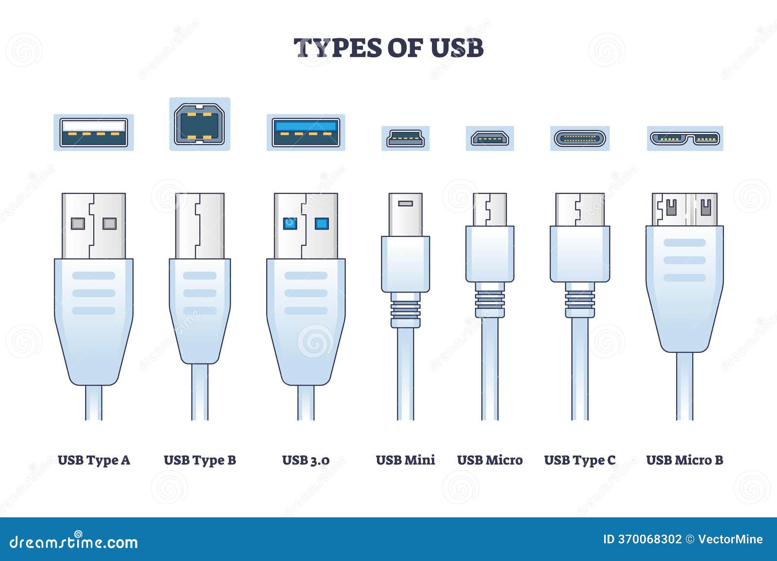 Diagram Shows The Projectile Motion Of A Cannonball Shot At An Angle Î ...