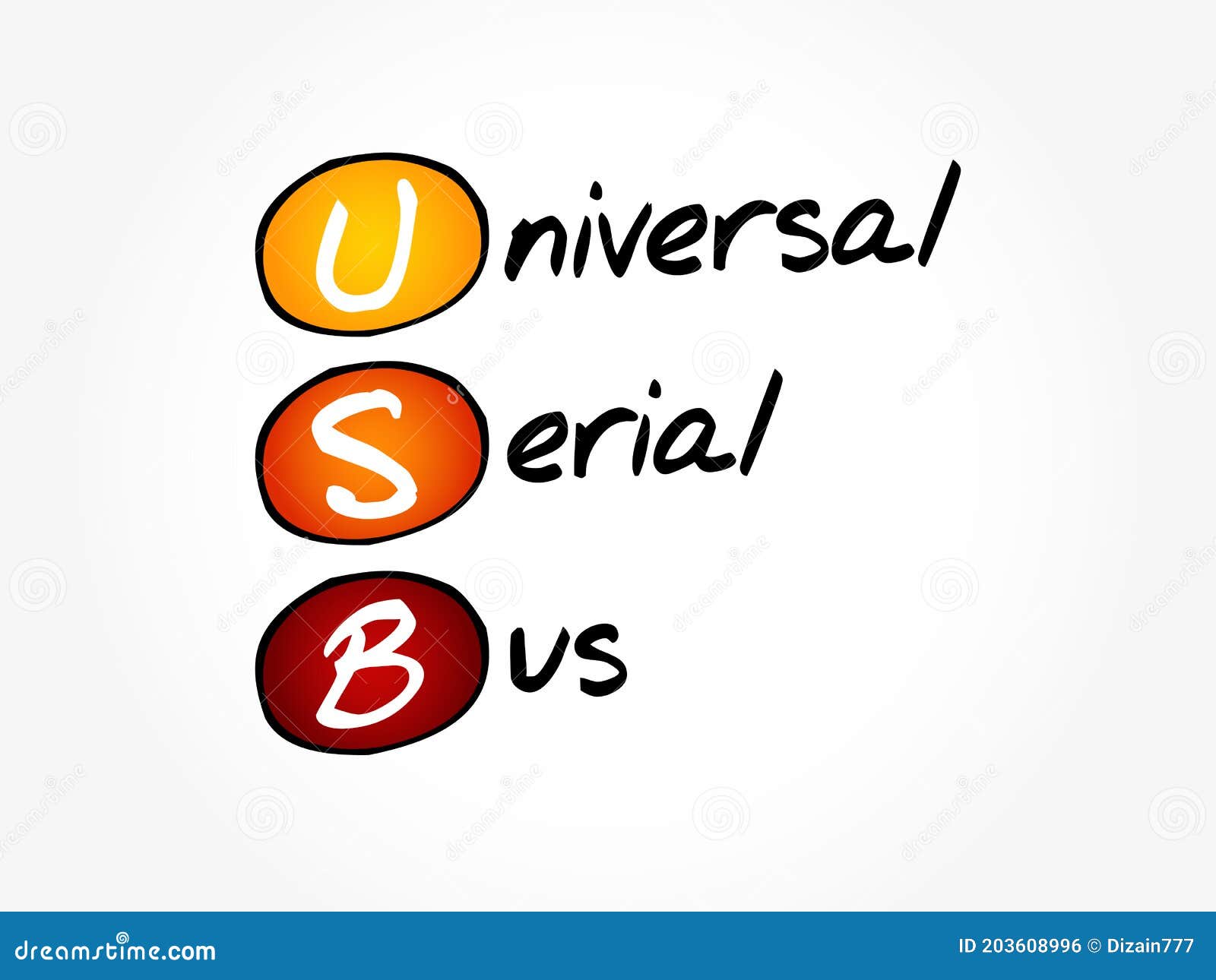 USB - Universal Serial Bus Acronym Stock Illustration - Illustration of ...