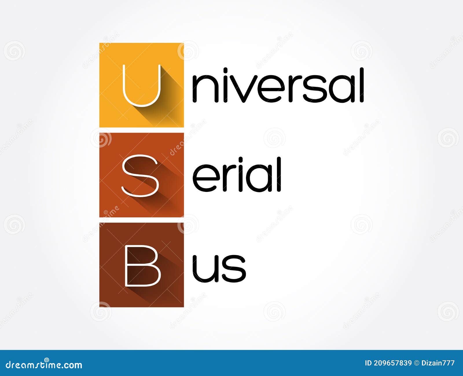 Usb Universal Serial Bus Acronym Technology Concept Background ...