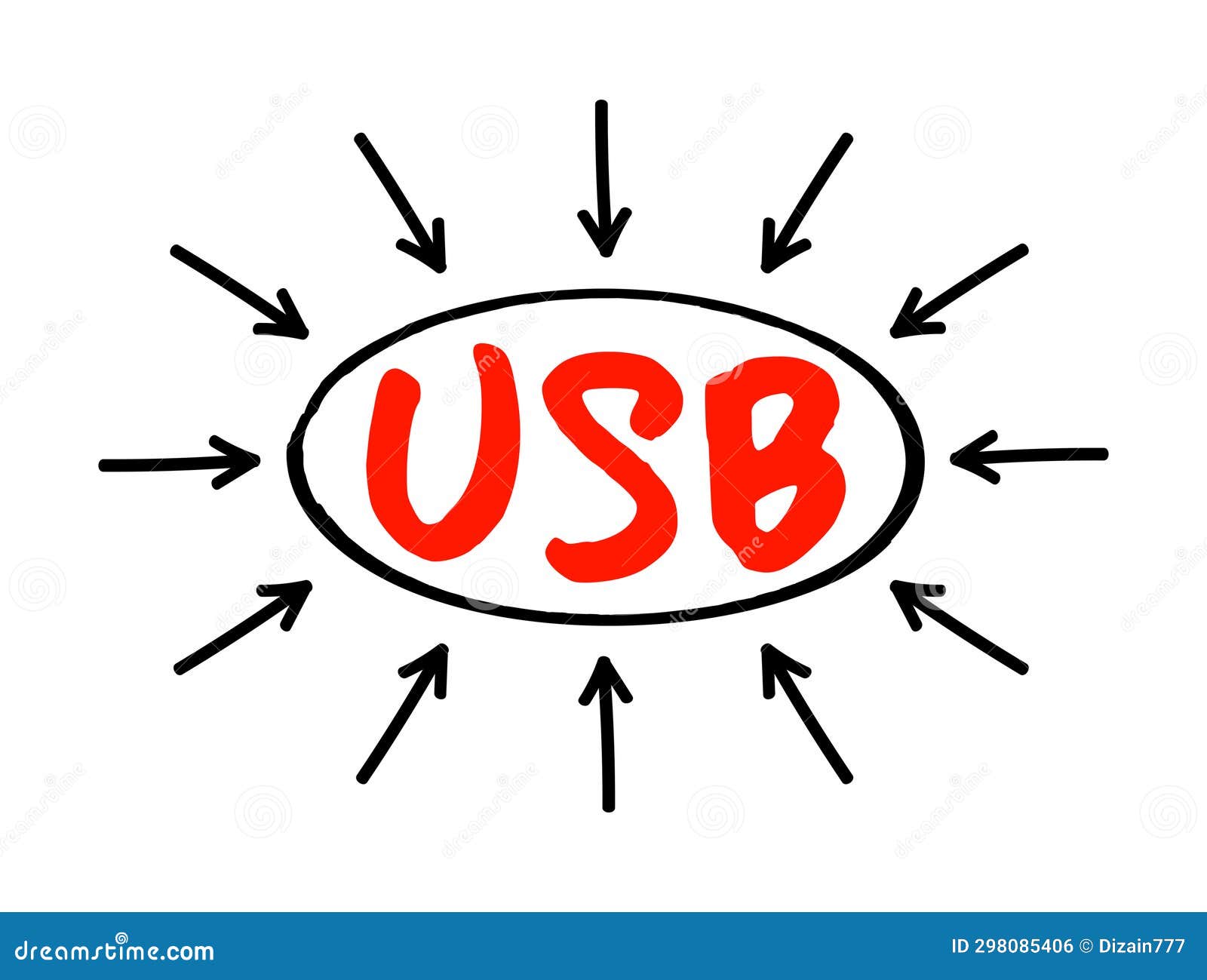 USB Universal Serial Bus - Common Interface that Enables Communication ...