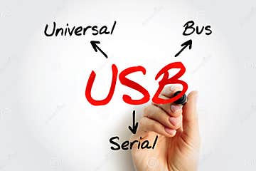 USB Universal Serial Bus - Common Interface that Enables Communication ...