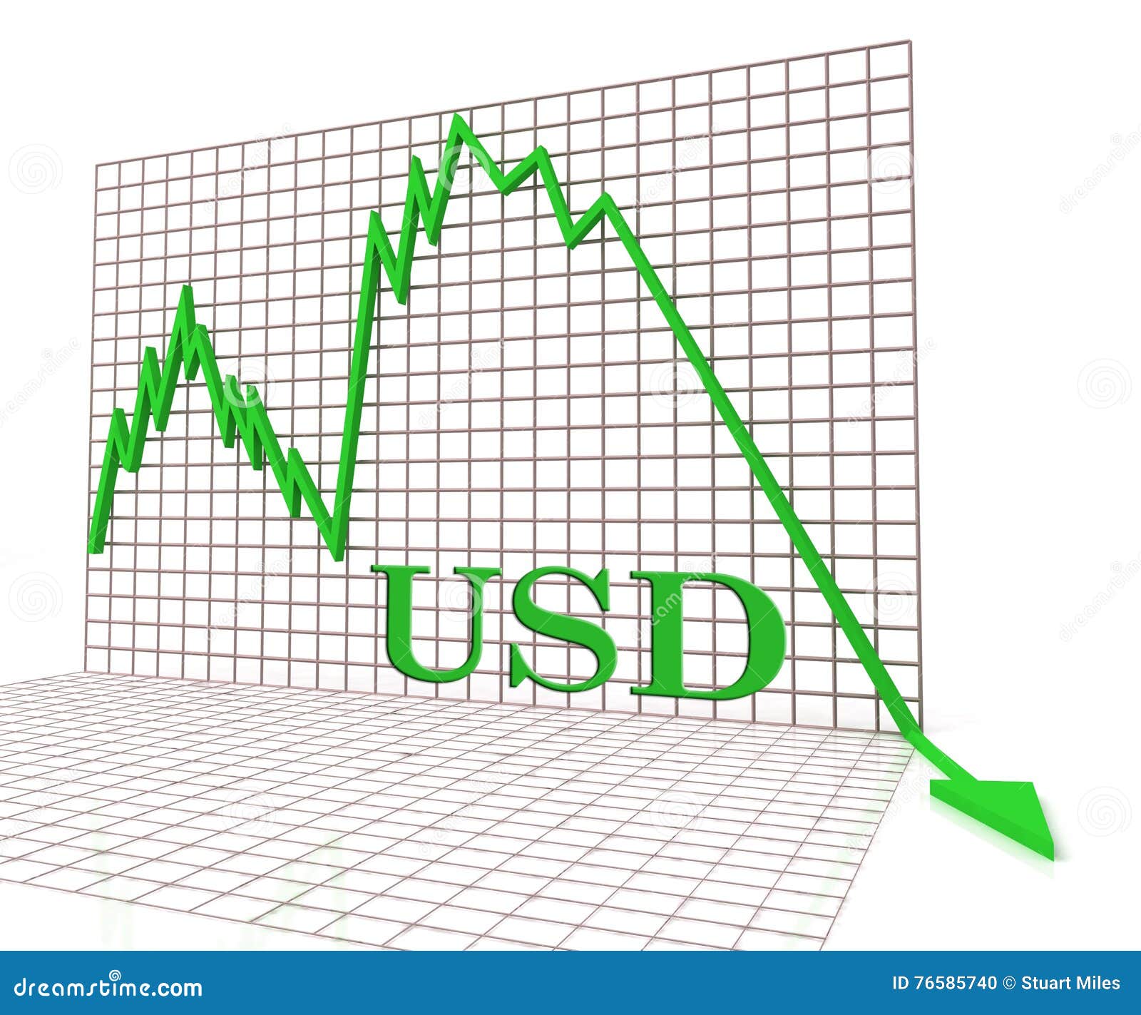 Usd Graph Negative Indicates Foreign Currency and Charts 3d Rendering ...