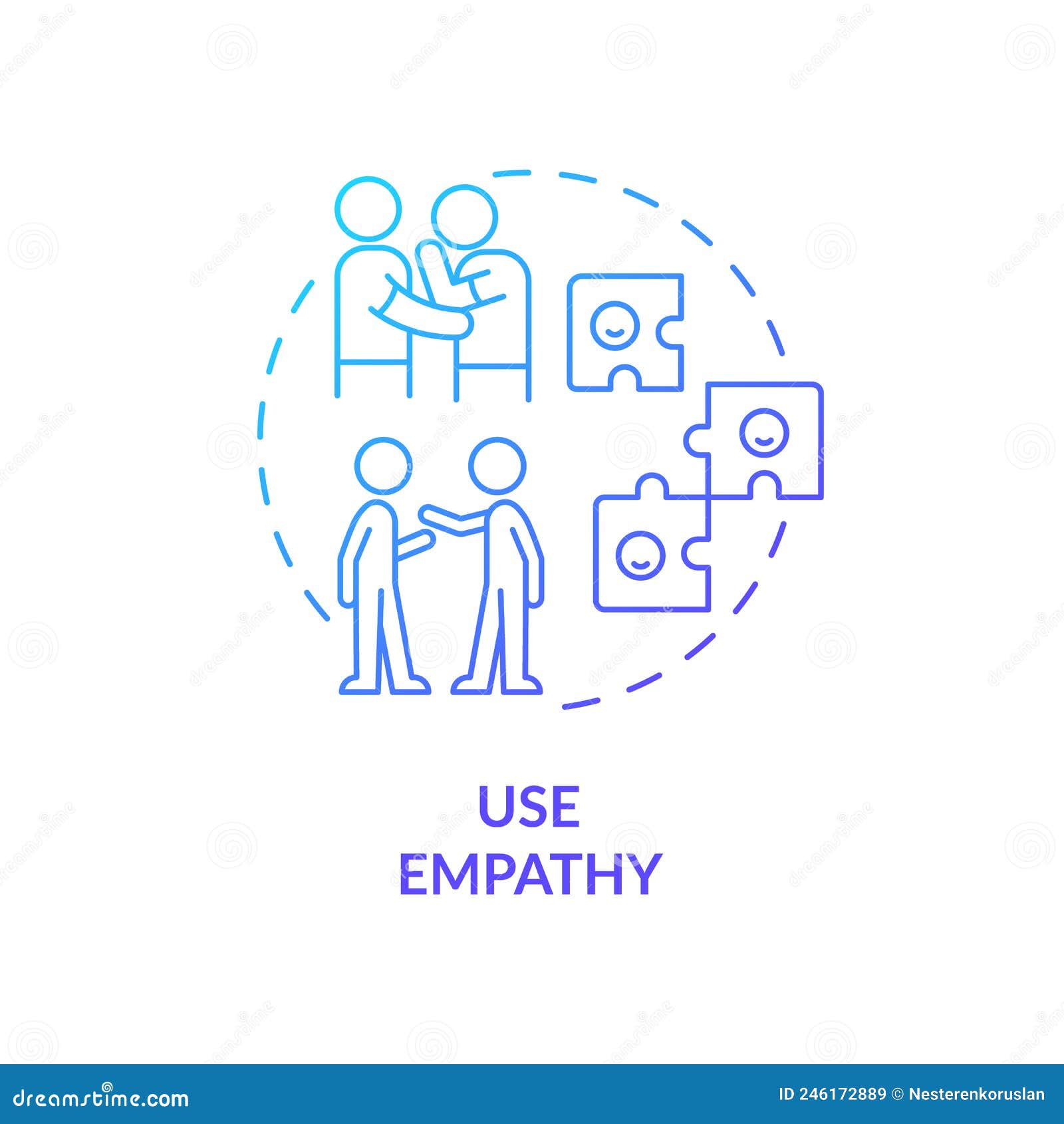 Use Of Empathy And Empathetic Design Methodology To Unlock Creative ...