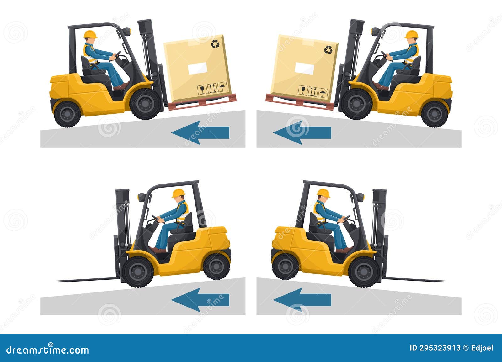 Safety In Handling A Fork Lift Truck Lifting Techniques In Handling Forklifts Security First