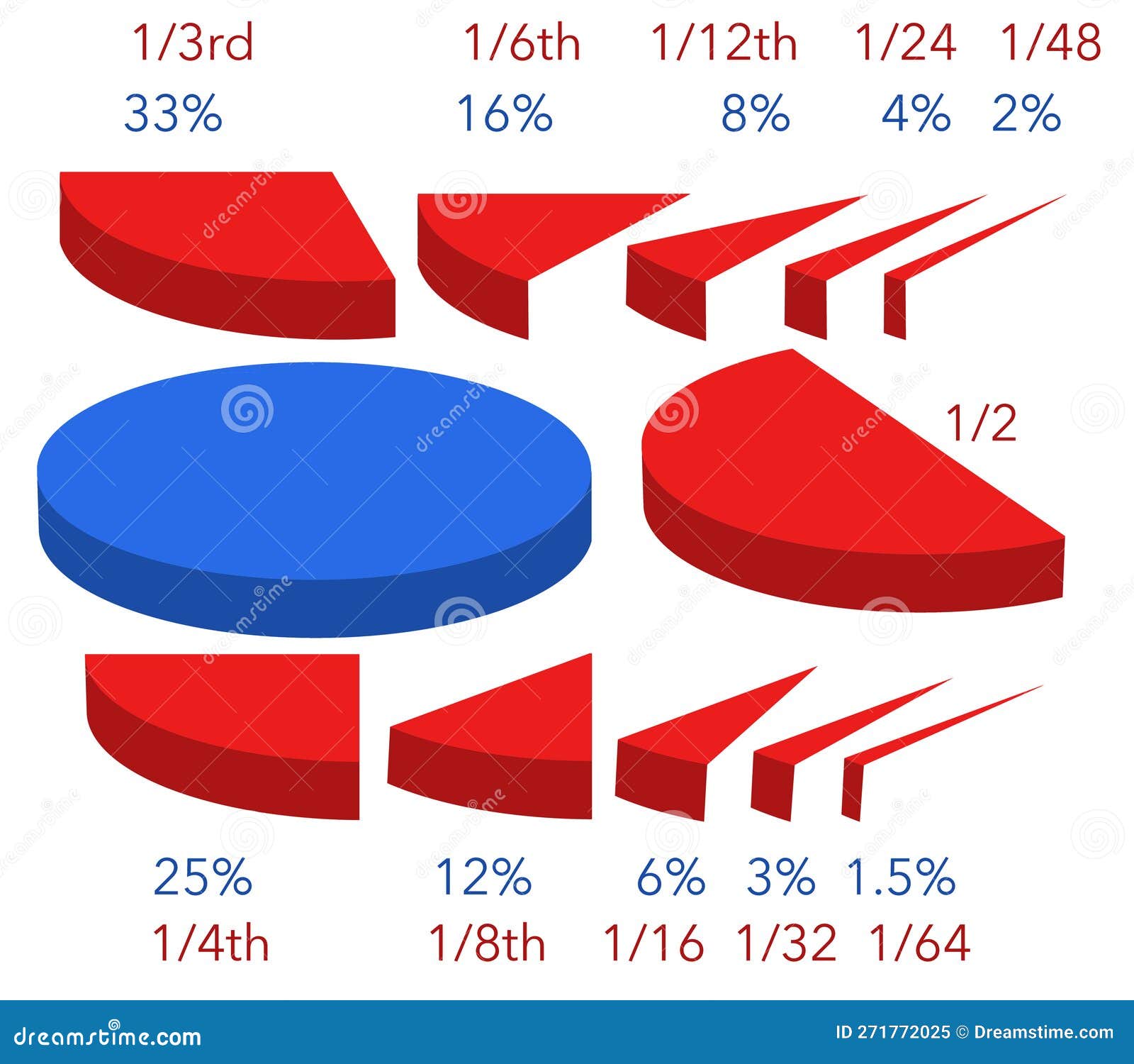 D Pie Chart Pieces Stock Illustrations – 4 D Pie Chart Pieces Stock ...