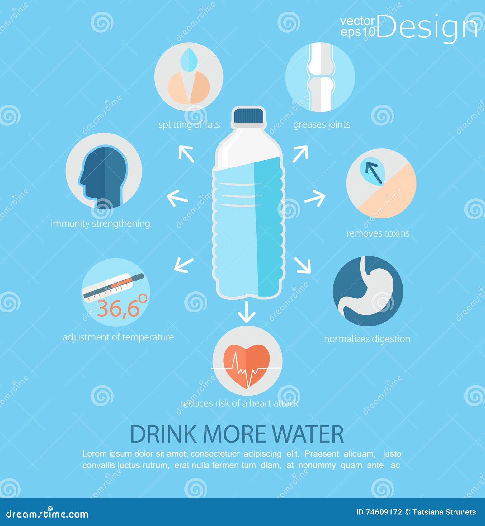 Use of Water for Human Health. Vector. Stock Vector - Illustration of ...
