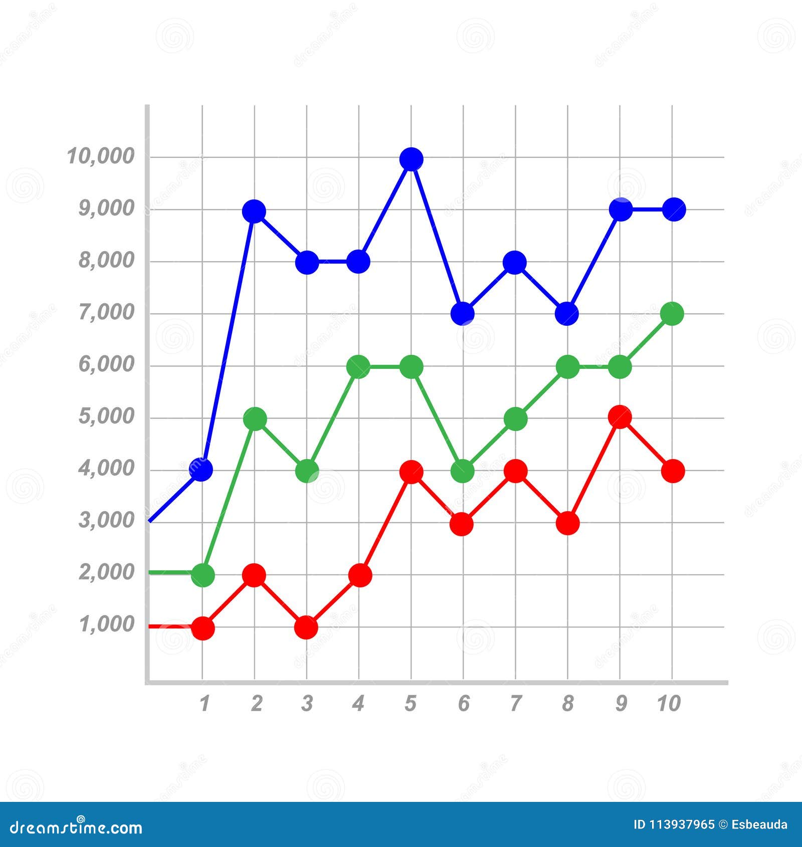 Abstract Business Graph Chart Stock Vector - Illustration of economy ...