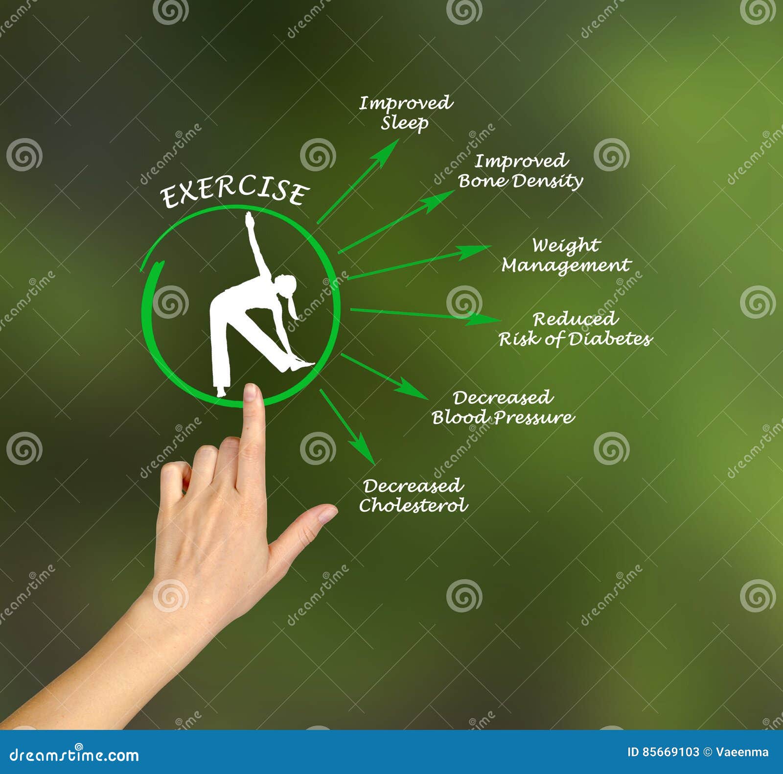 Usefulness of exercising stock illustration. Illustration of lecture ...