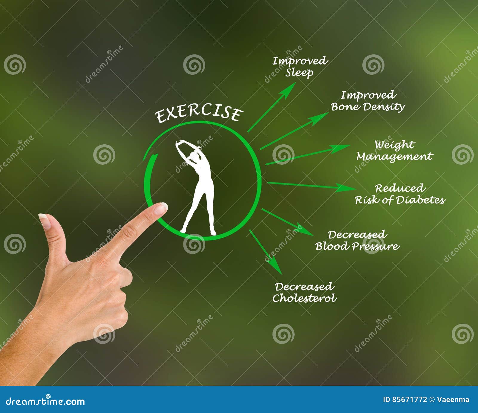 Usefulness of exercising stock photo. Image of bone, pressure - 85671772