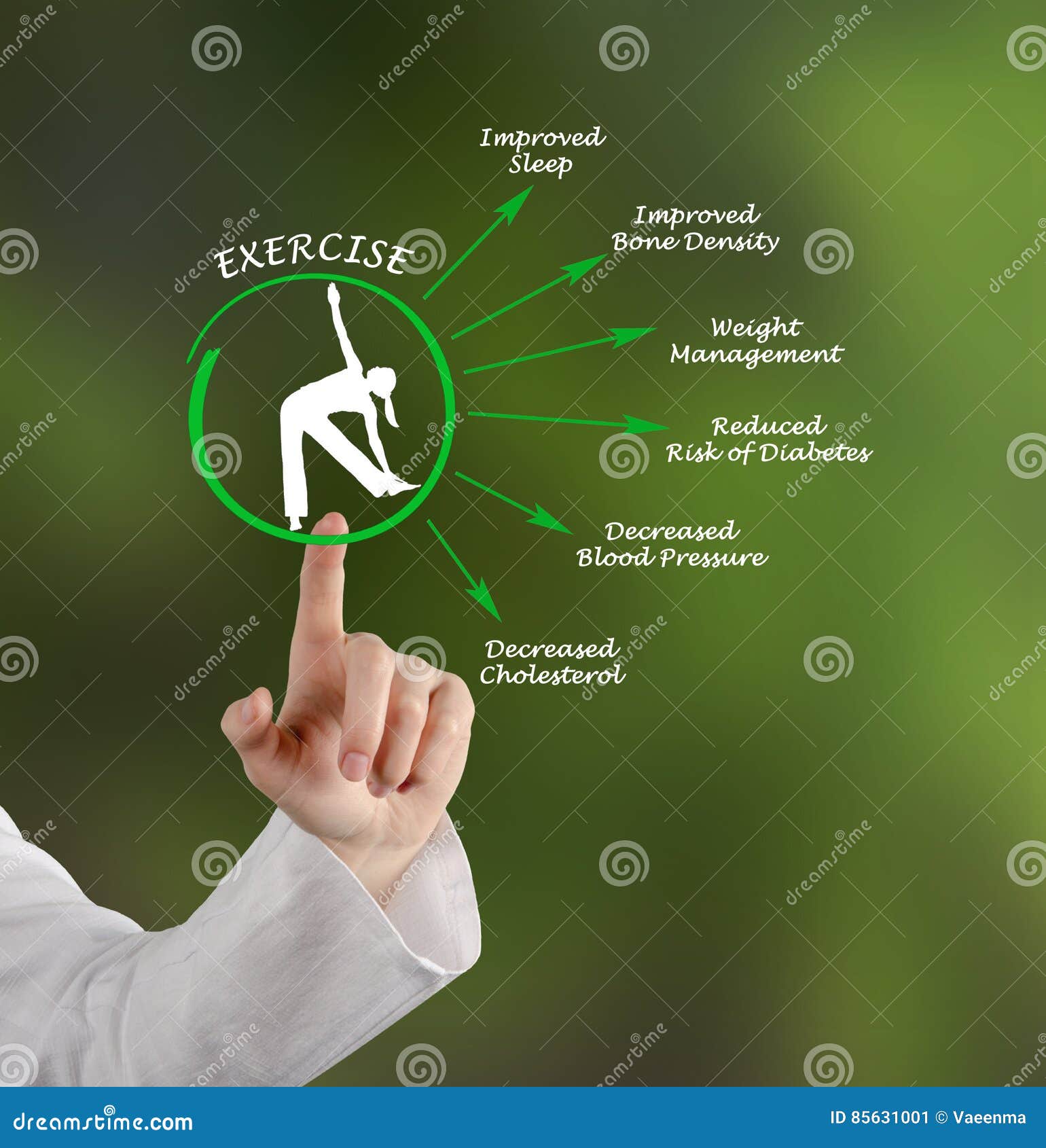 Usefulness of exercising stock image. Image of risk, presenting - 85631001