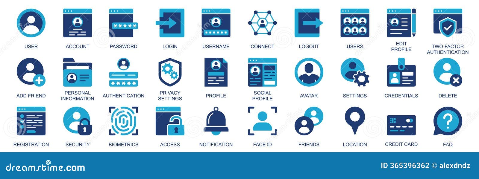 Account Icon. Set Of Profile Icons, Avatars, People, Change Photos ...