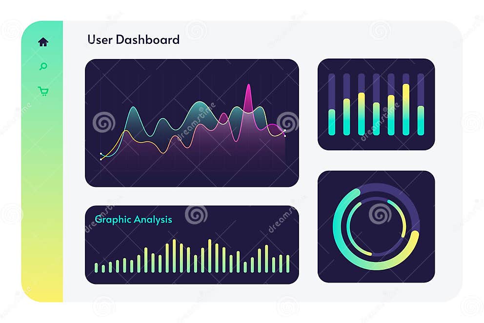 User Dashboard Template with Circle Graphics, Diagrams, Statistic Bars. Admin Panel Interface ...