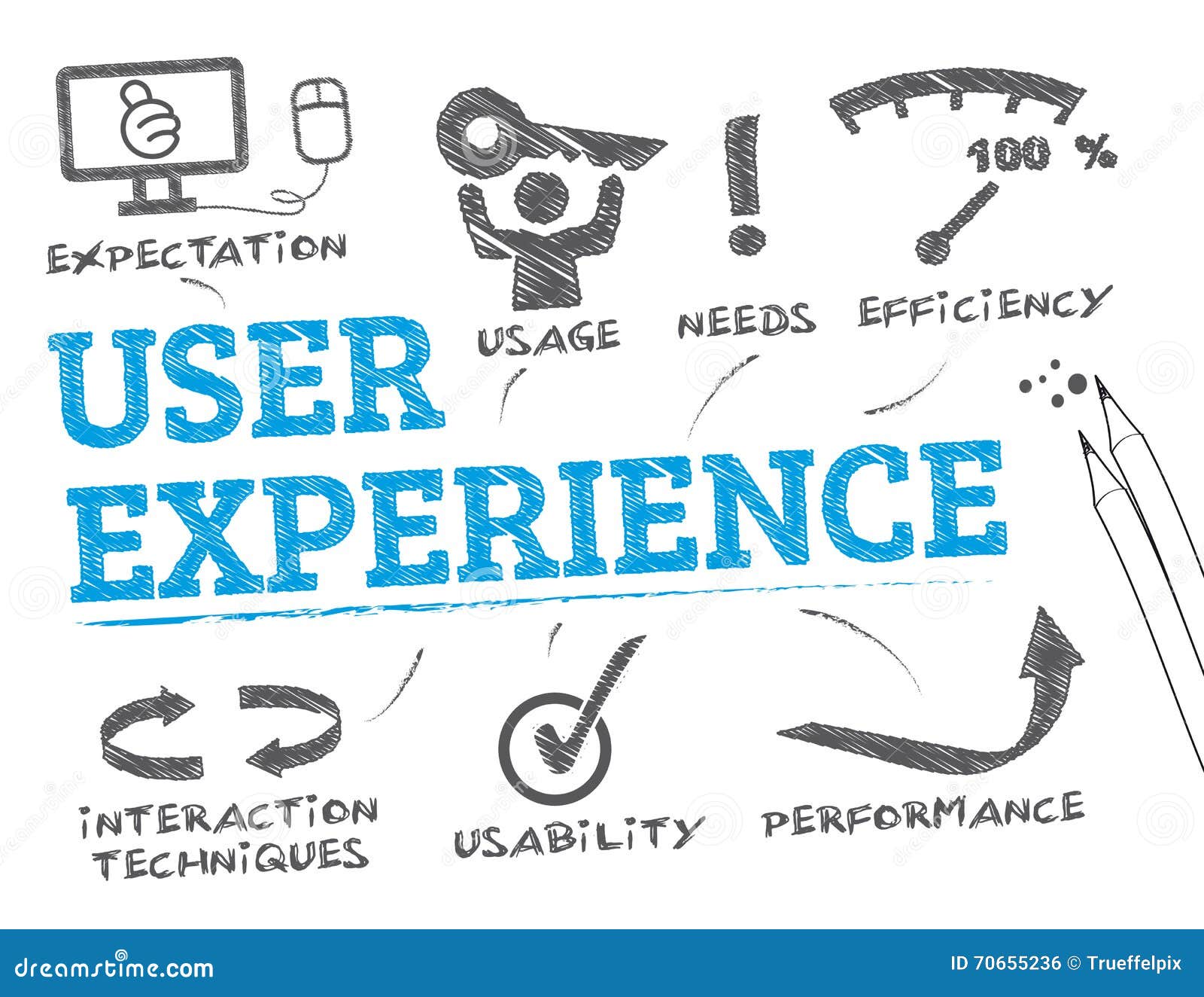 Experience Statistics Stock Illustrations – 695 Experience Statistics ...