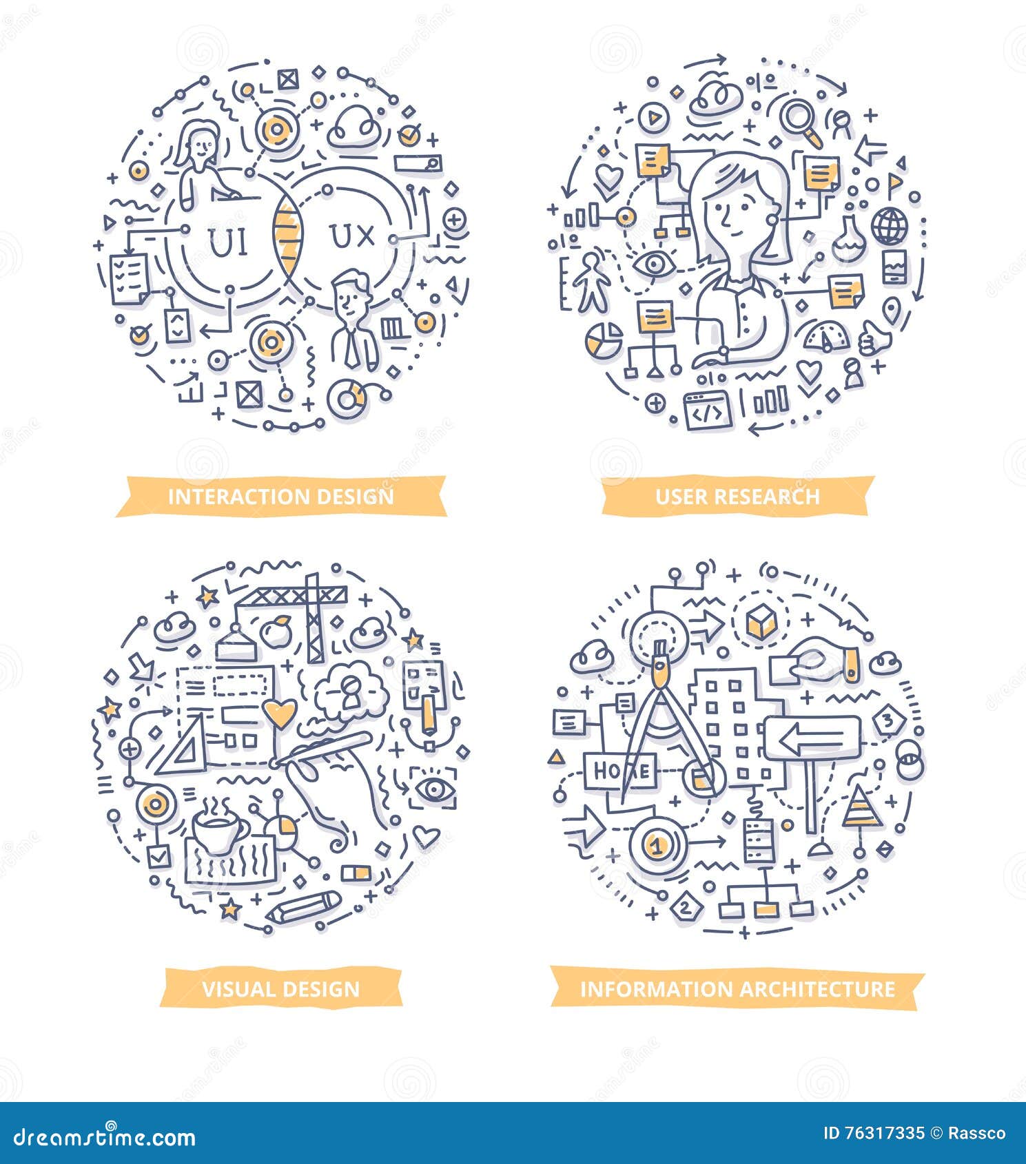 User Experience Doodle Illustrations Stock Vector - Illustration of ...