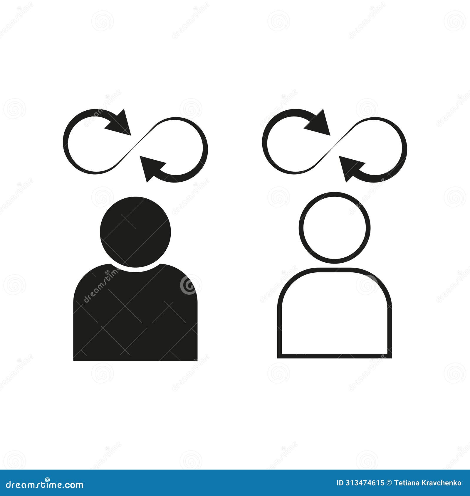 User Feedback Concept Icons. Person with Thought Process Arrows ...