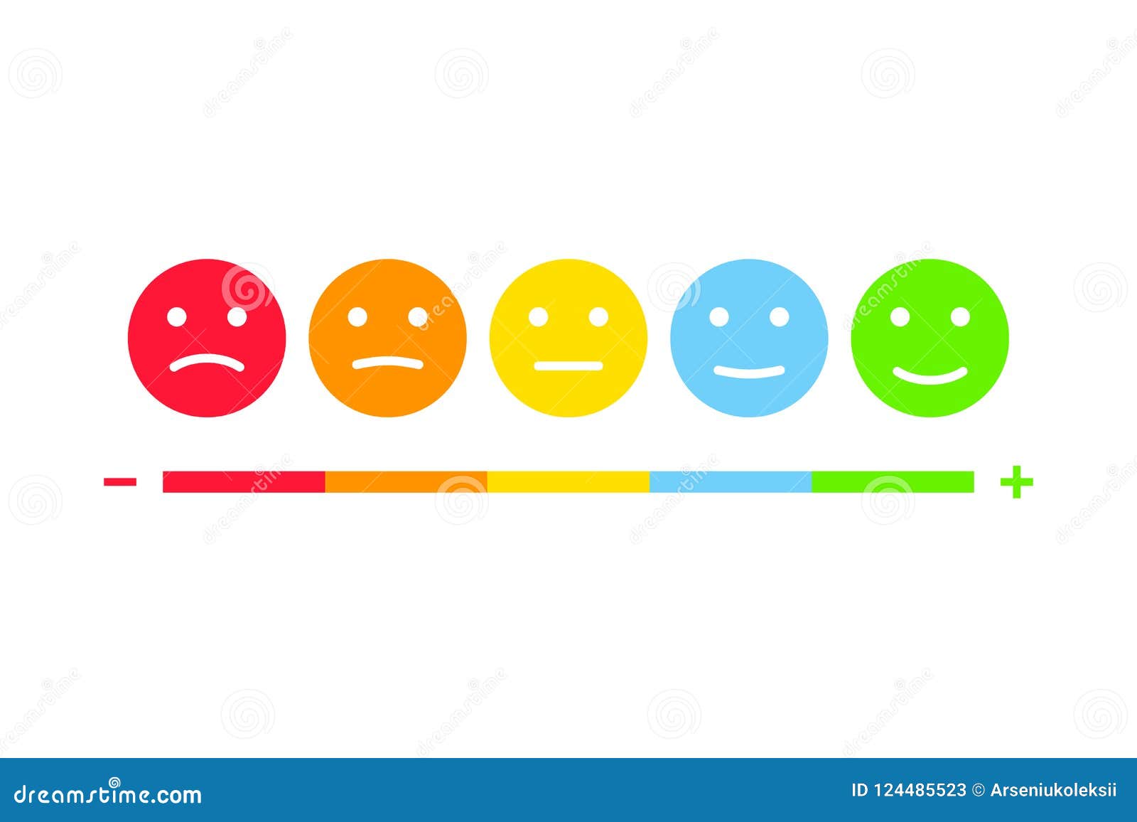 Feedback Emoticons Vector Icons, Concept Of Satisfaction Rating Emoji ...