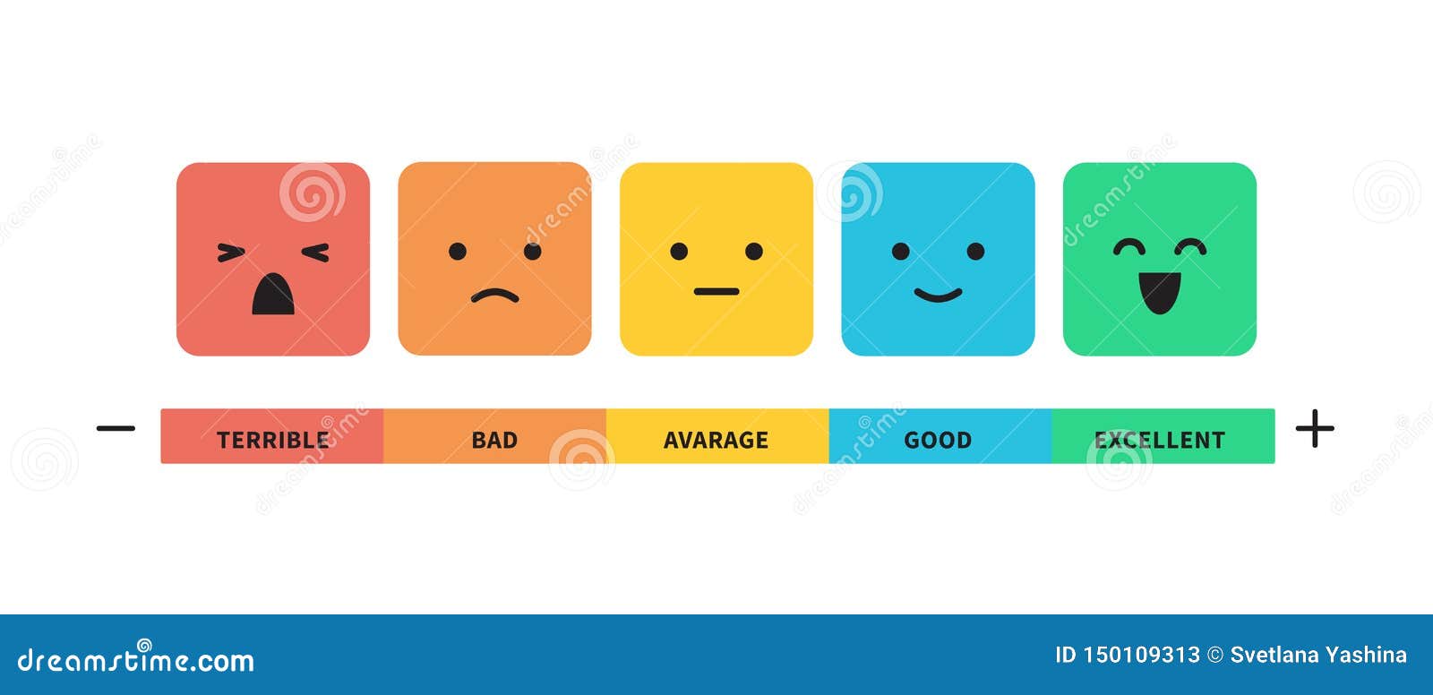 Feedback Emotion Scale. Customer Satisfaction Rating. Check Mark Rating ...