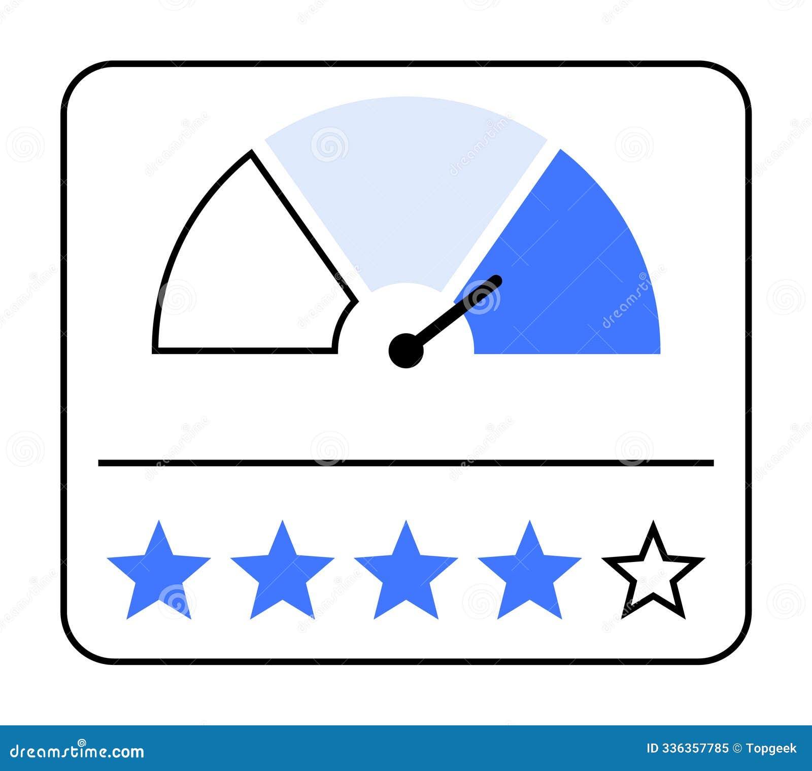 User Feedback Types Infographic Vertical Sequence Vector Illustration ...