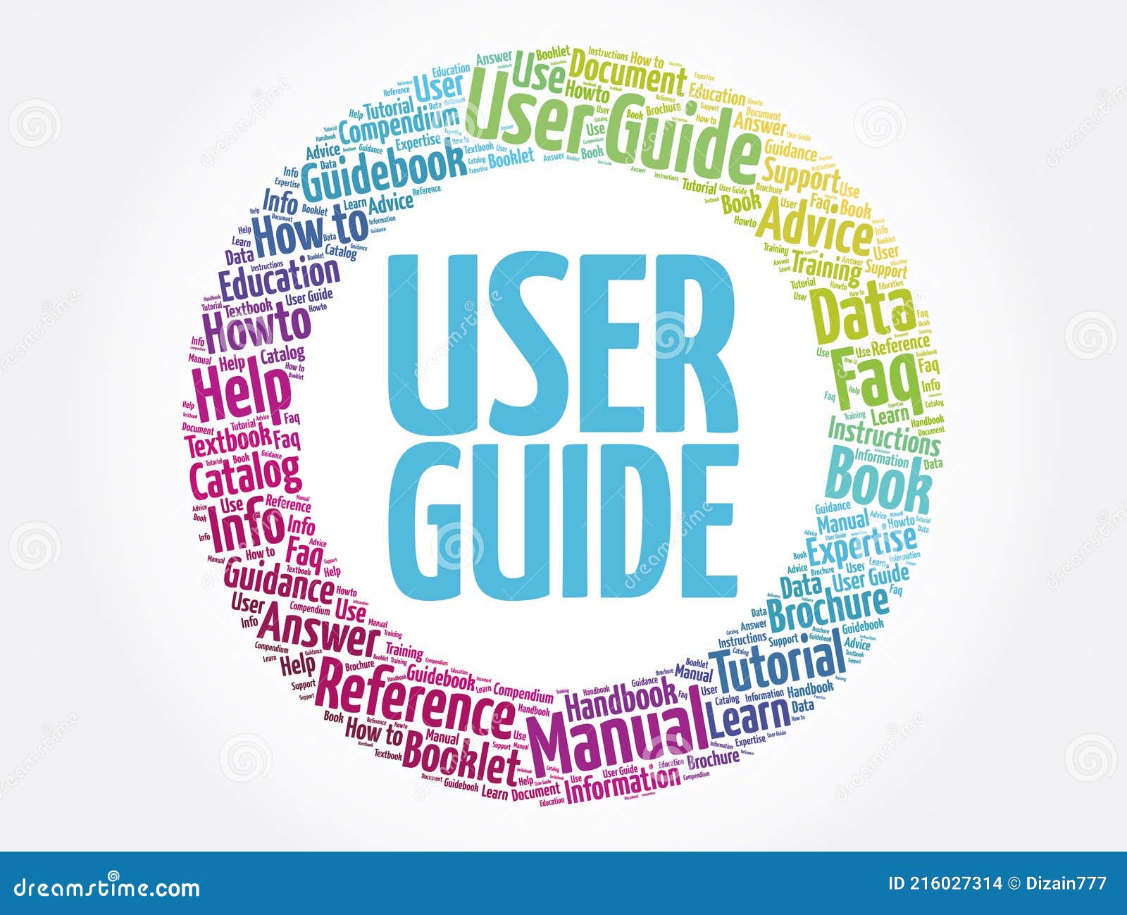 User Guide Word Cloud Collage, Concept Background Stock Illustration ...