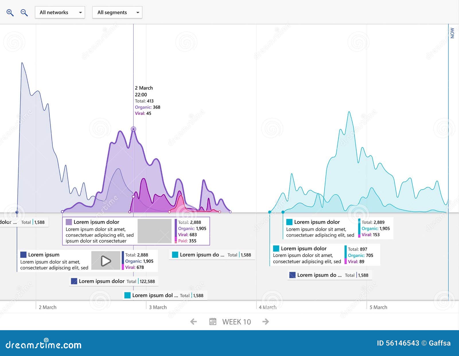 User Interface Chart Screen Template for Mobile Stock Vector ...