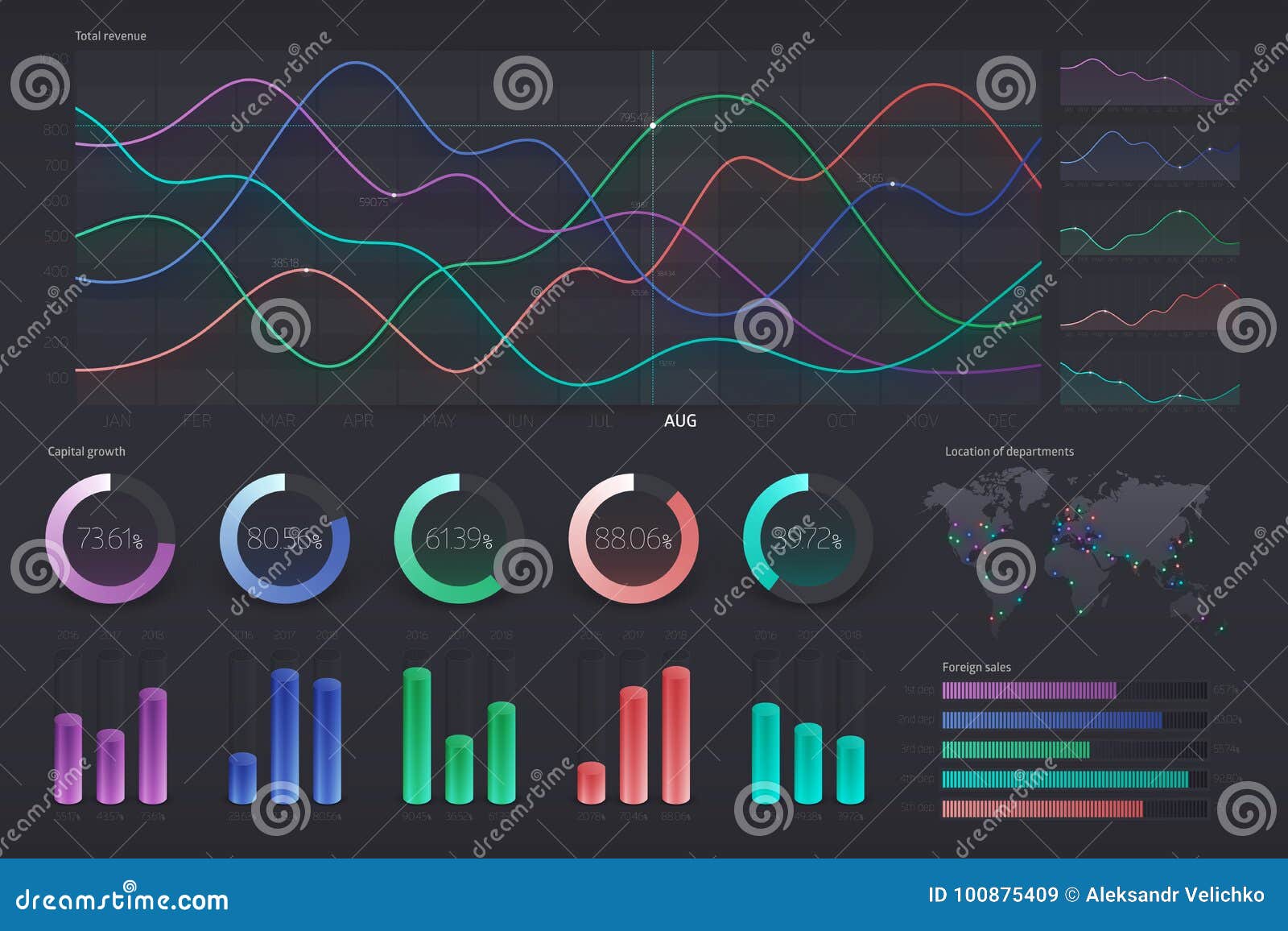 User Interface with Infographic Dashboard. Annual Report Visualization ...