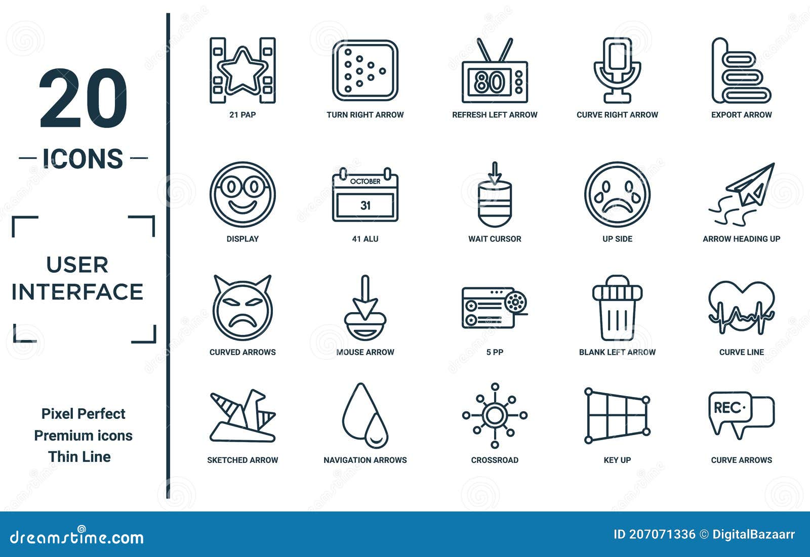 Linear Wait Time Icon From Delivery And Logistics Outline Collection. Thin Line Wait Time Vector ...