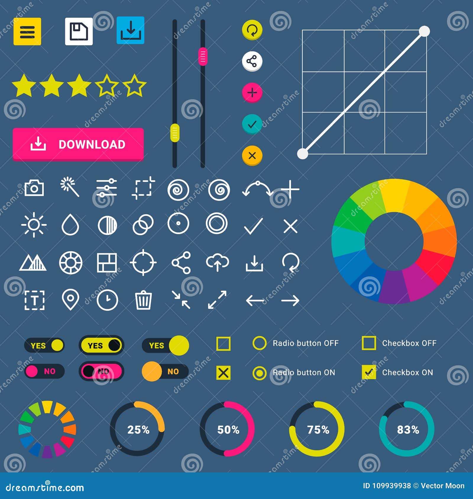 User Interface Vector Phone Laptop Tab Device Mobile App Indicators ...