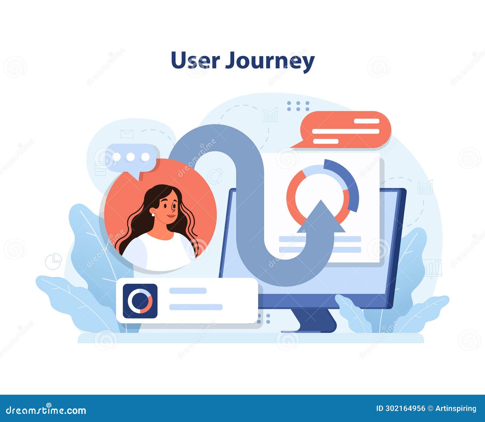 User Journey Mapping With Flowcharts Visualizing User Path ... User Journey Mapping With Flowcharts Visualizing User Path ...