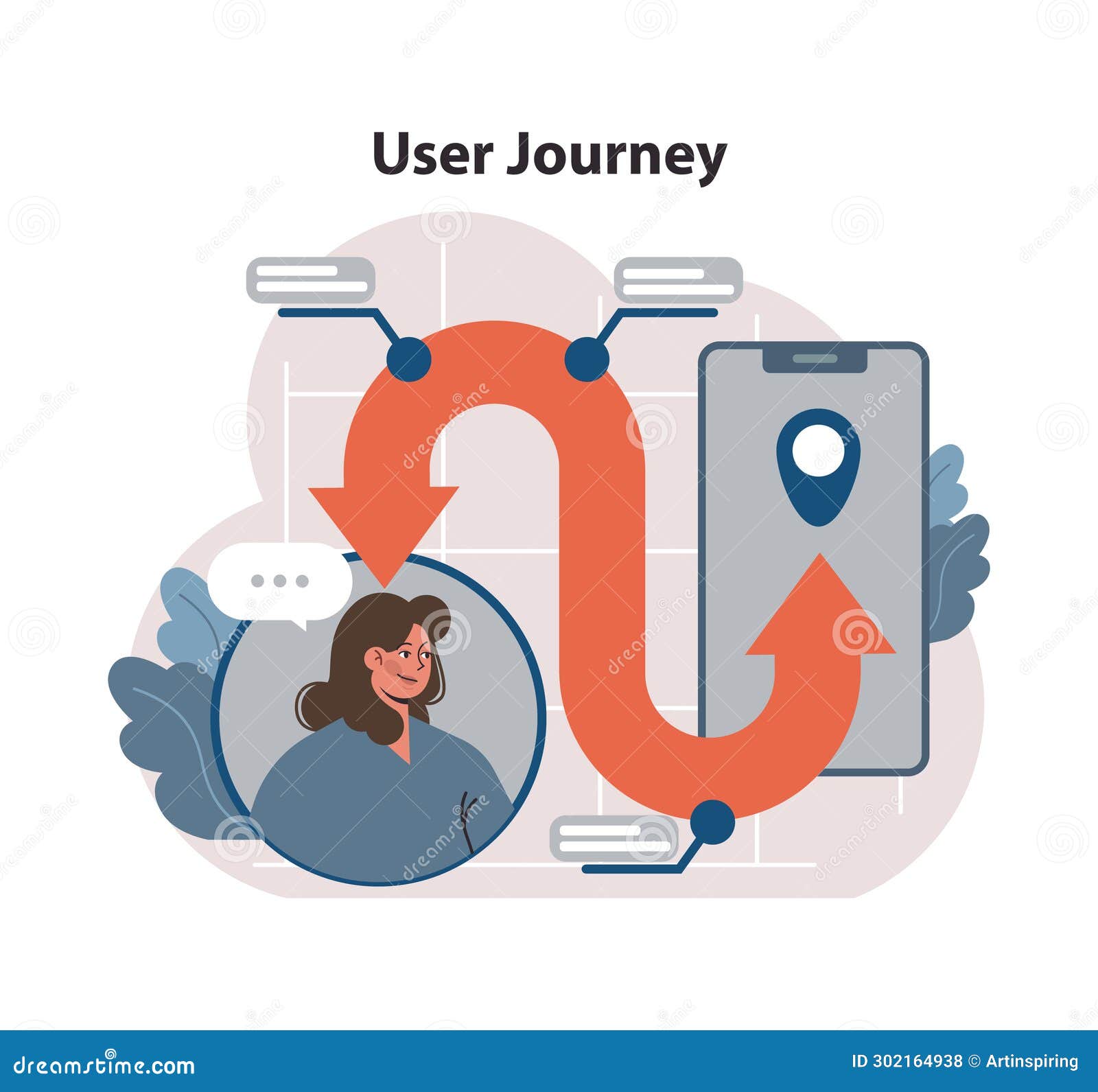 User Journey Exploration Concept. Flat Vector Illustration Stock ...