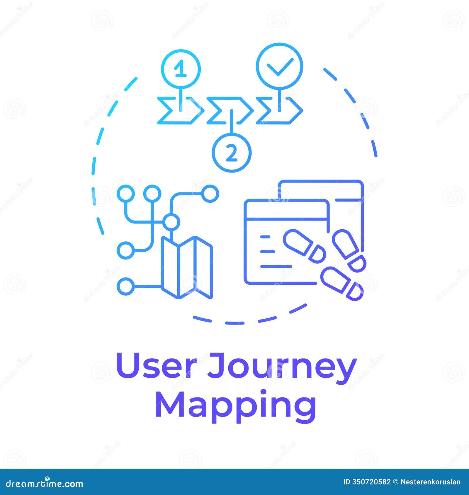User Journey Mapping With Flowcharts Visualizing User Path ... User Journey Mapping With Flowcharts Visualizing User Path ...