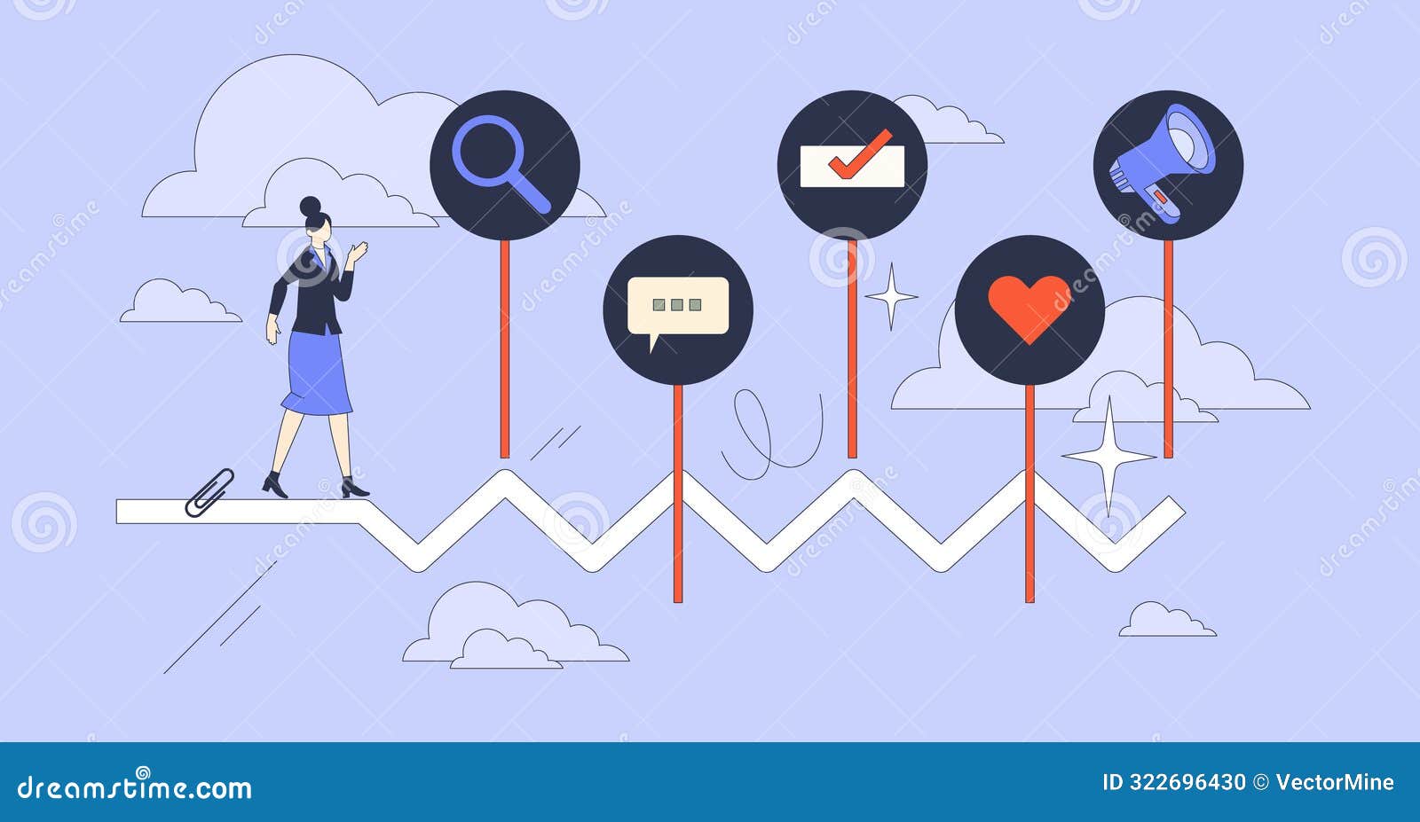 User Journey Mapping With Flowcharts Visualizing User Path ... User Journey Mapping With Flowcharts Visualizing User Path ...