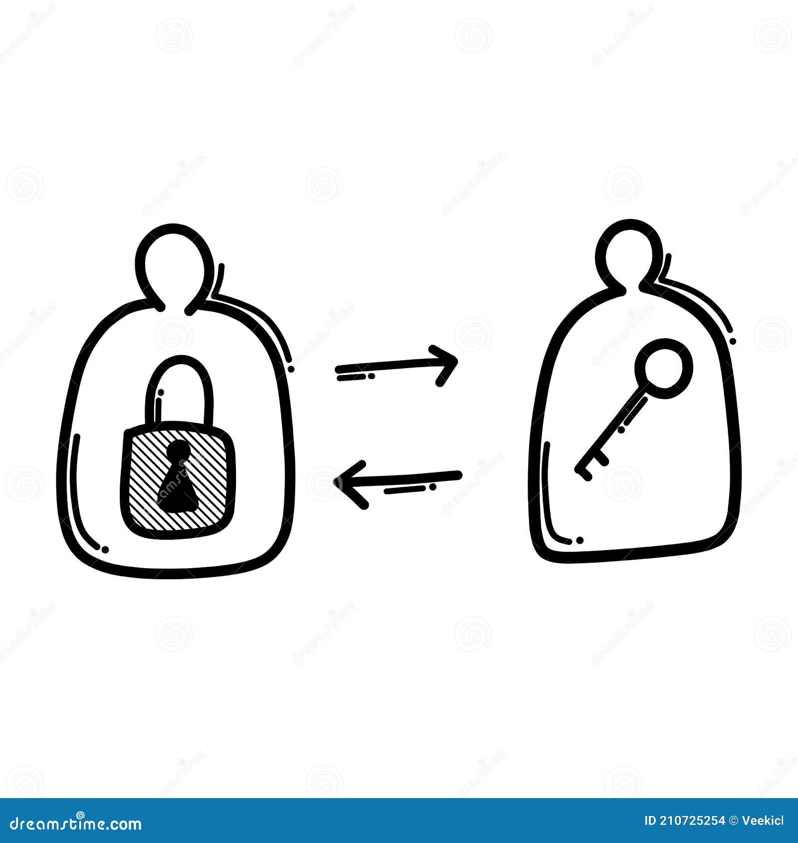 User Login and Key Exchange Doodle Vector Icon. Drawing Sketch ...