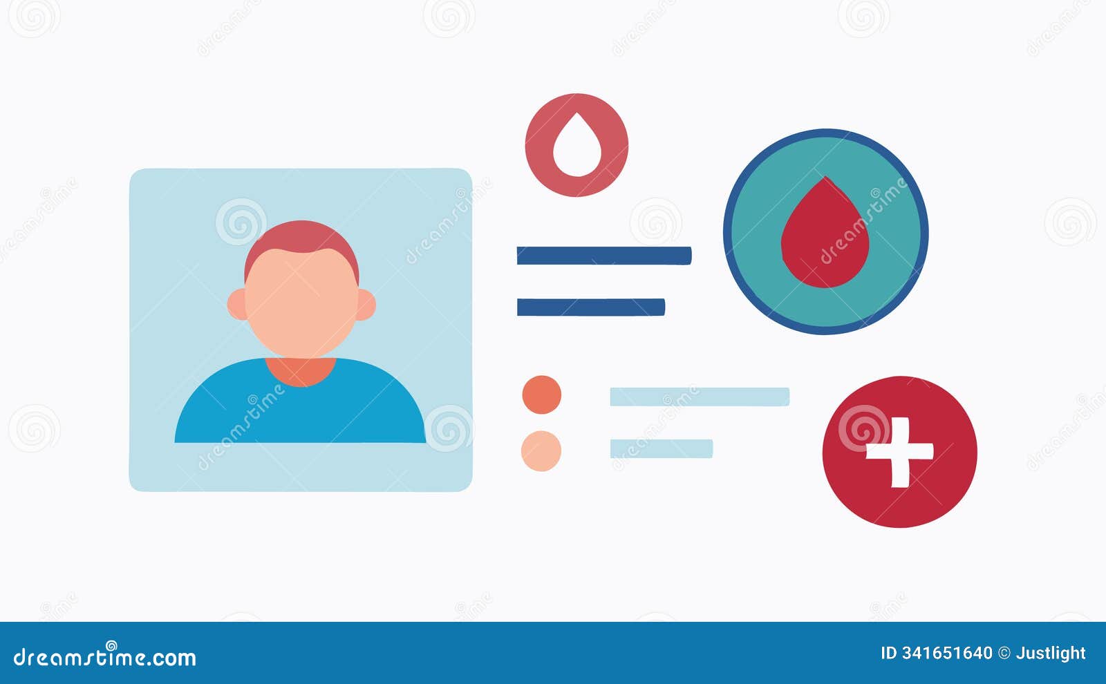User Profile Summary a Simple User Profile Icon beside a Summary Card ...