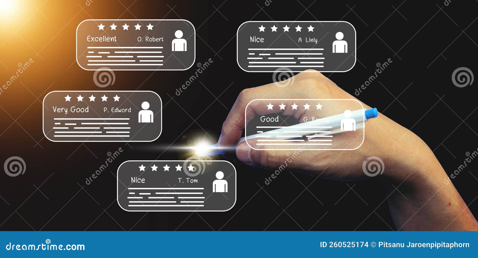 Users Rate the Service Experience in the Concept : Customer ...