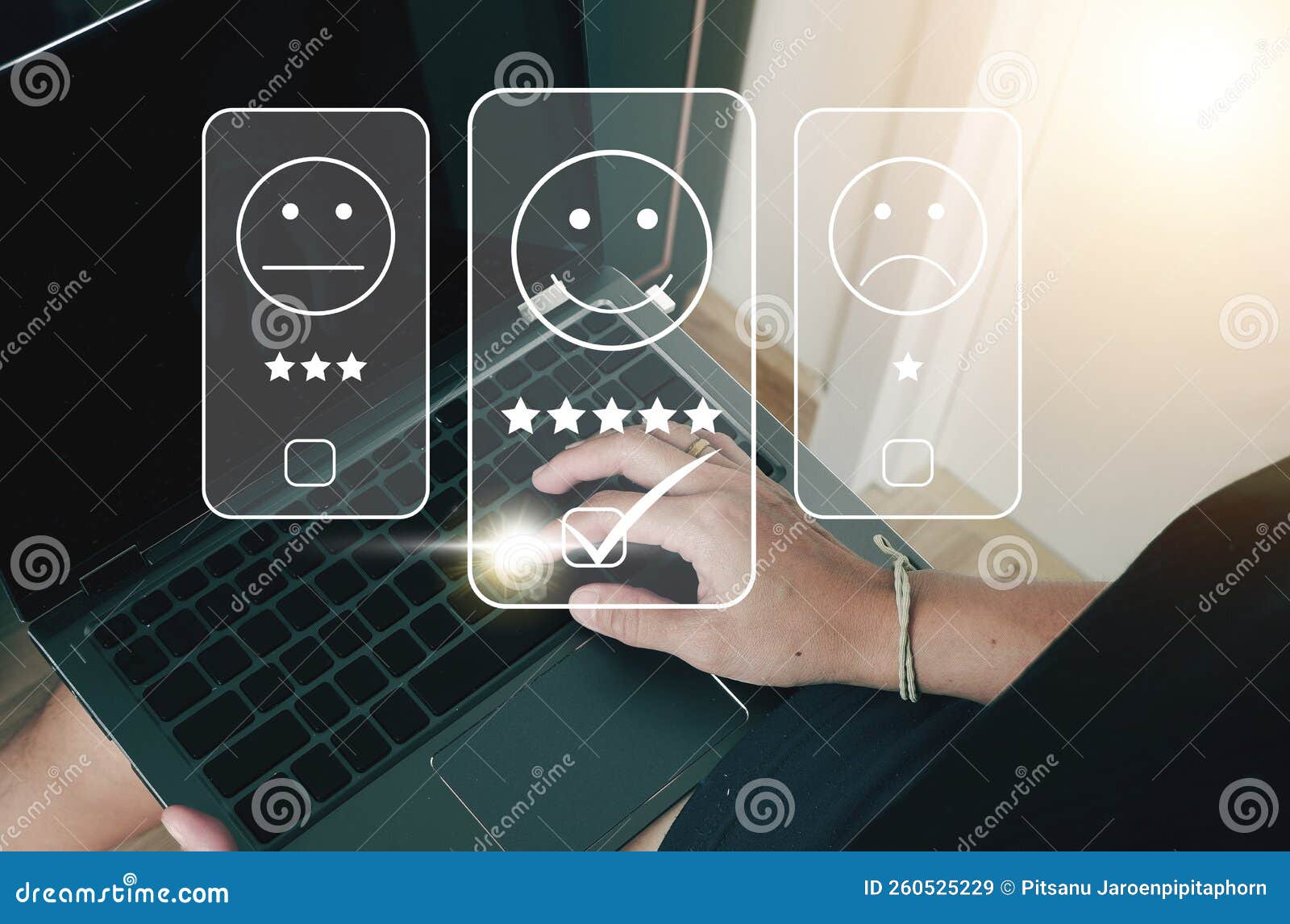 Users Rate the Service Experience in the Concept : Customer ...