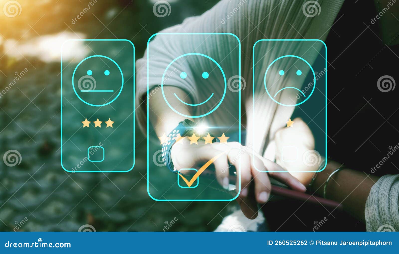 Users Rate the Service Experience in the Concept : Customer ...