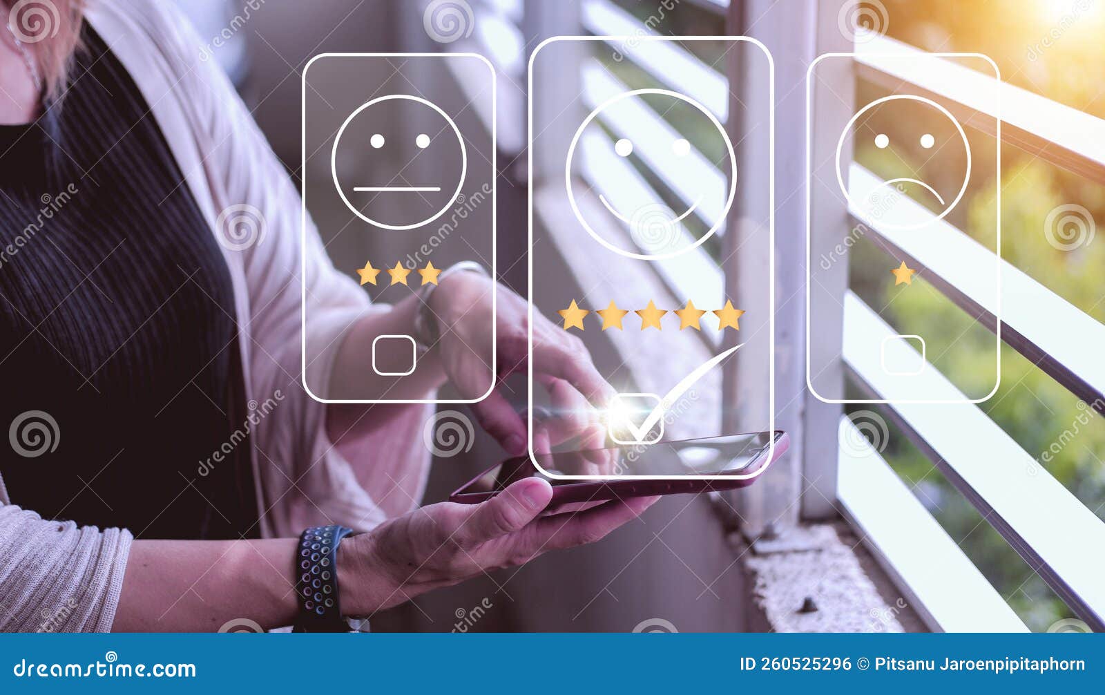 Users Rate the Service Experience in the Concept : Customer ...