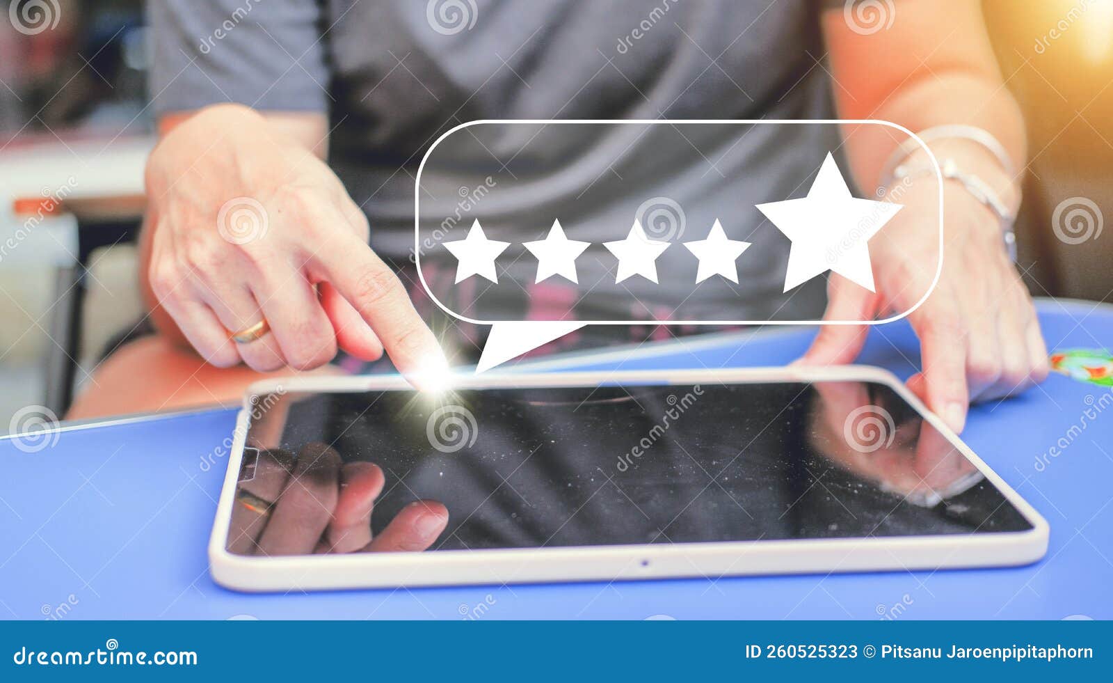 Users Rate the Service Experience in the Concept : Customer ...