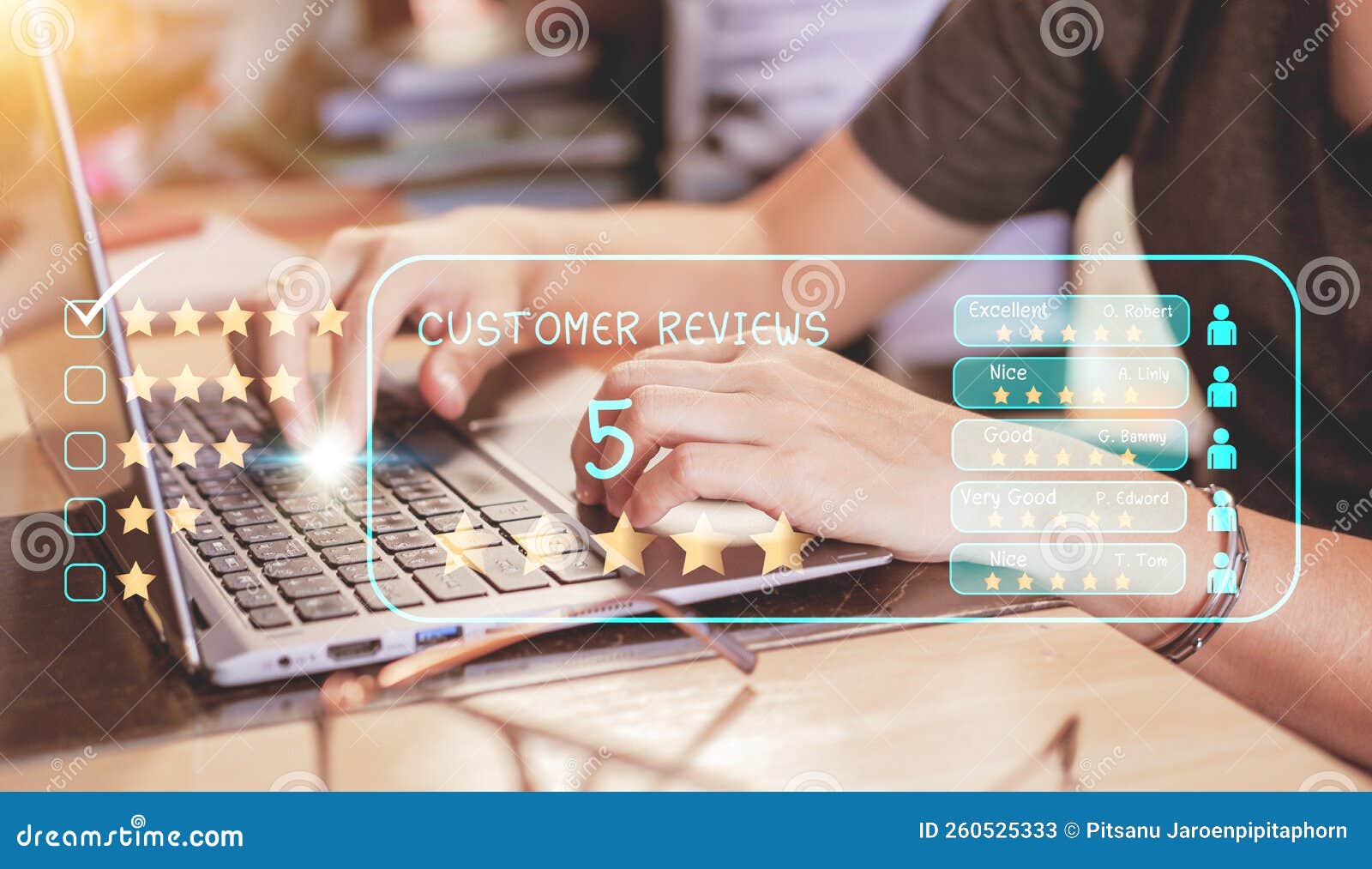 Users Rate the Service Experience in the Concept : Customer ...